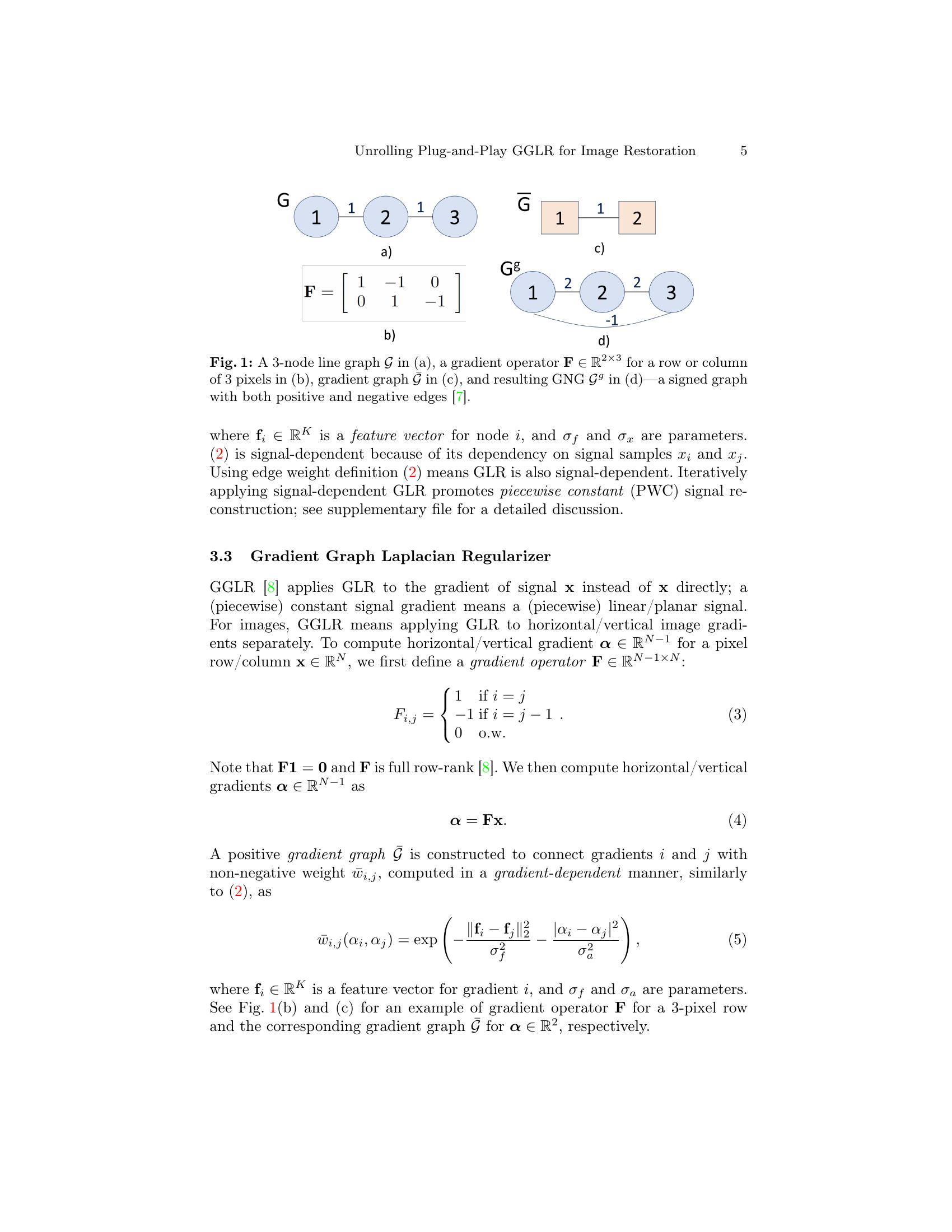 Unrolling Plug-and-Play Gradient Graph Laplacian Regularizer for Image Restoration - 智源社区论文