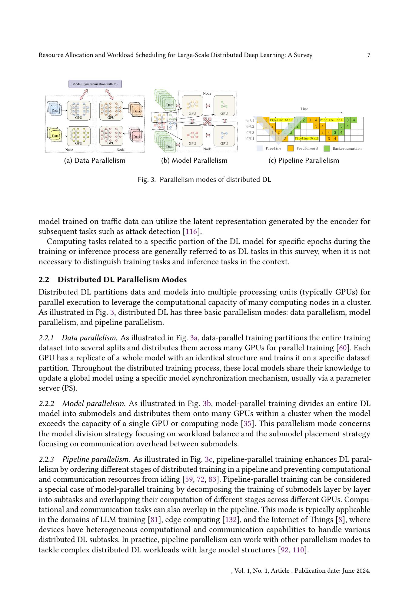 Resource Allocation and Workload Scheduling for Large-Scale Distributed Deep Learning: A Survey ...