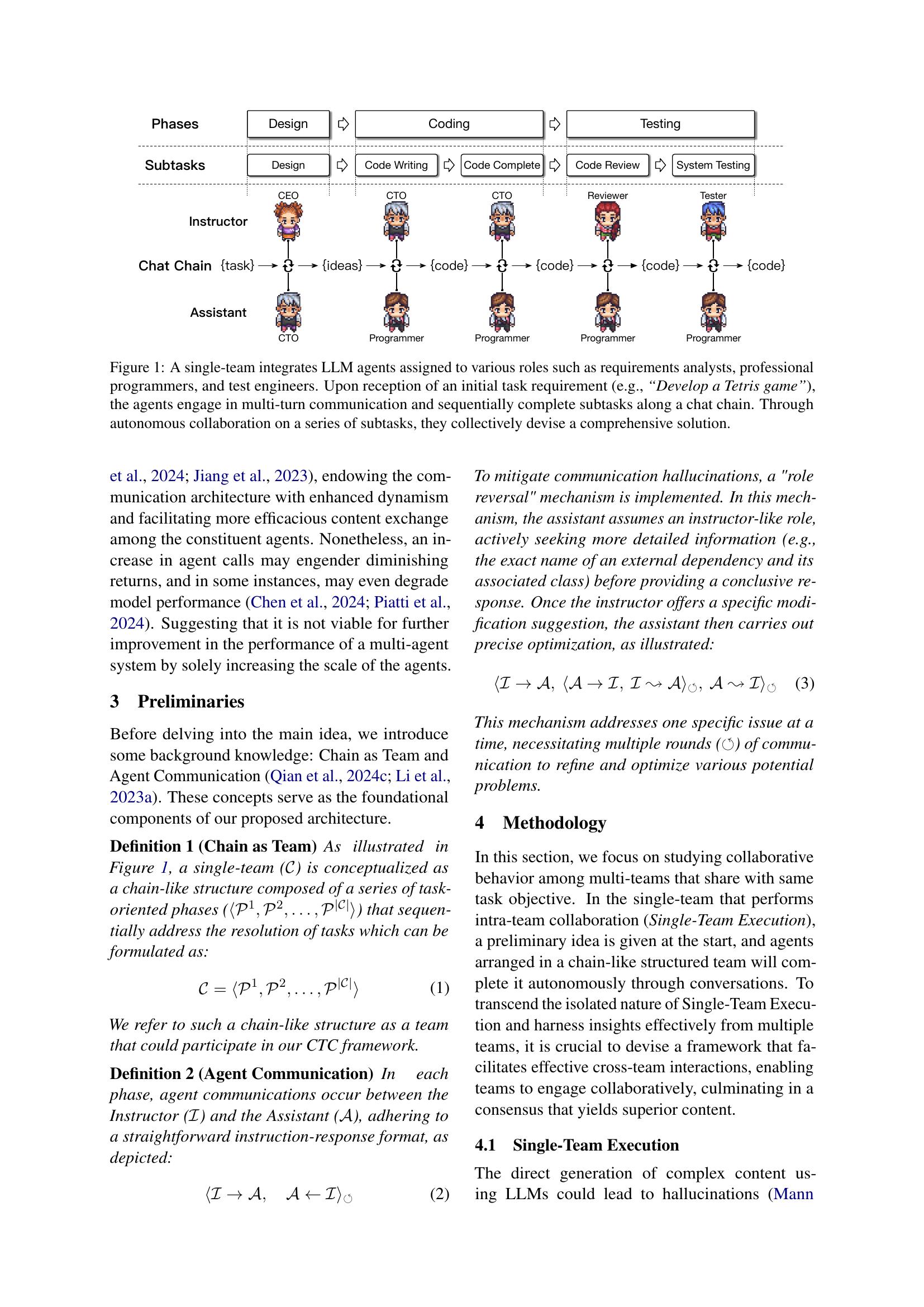 Multi-Agent Software Development through Cross-Team Collaboration - 智源社区论文