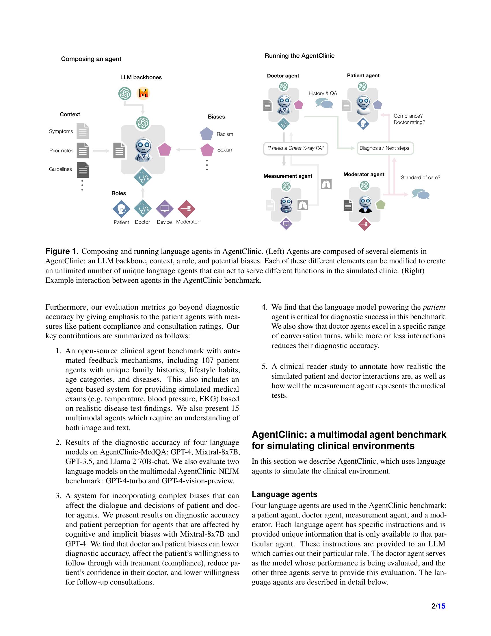AgentClinic: a multimodal agent benchmark to evaluate AI in simulated ...