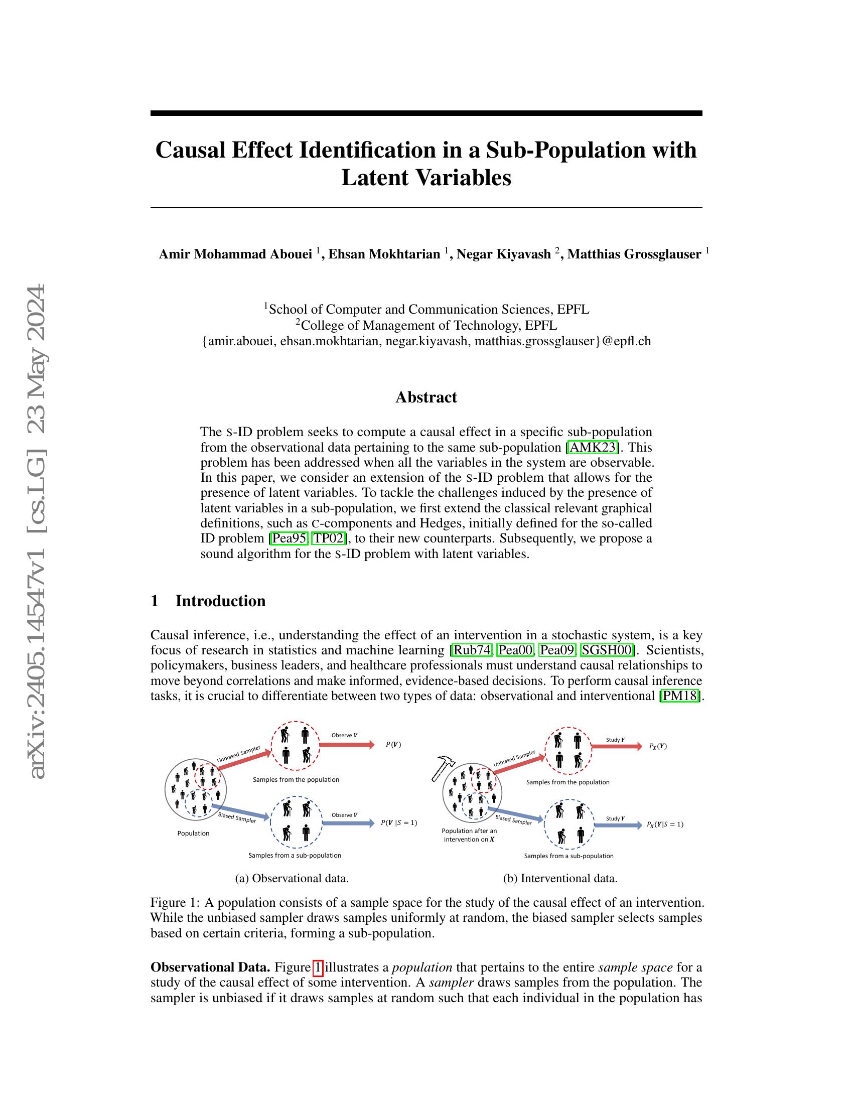 Causal Effect Identification in a Sub-Population with Latent Variables - 智源社区论文
