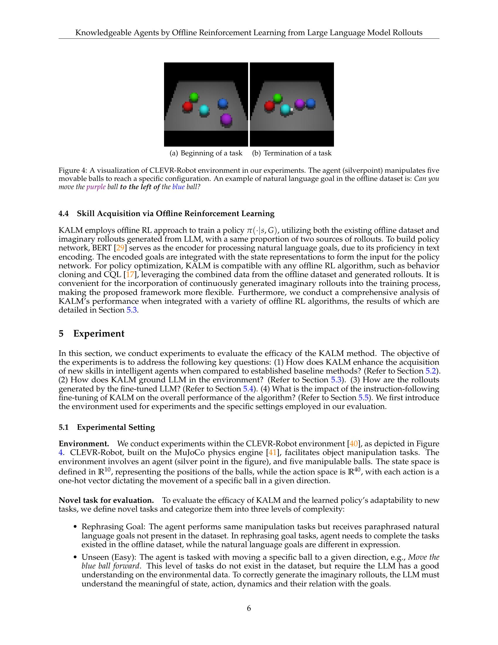 Knowledgeable Agents by Offline Reinforcement Learning from Large Language Model Rollouts - 智源社区论文