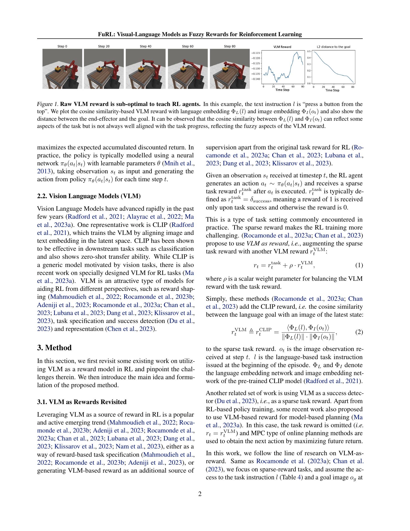FuRL: Visual-Language Models as Fuzzy Rewards for Reinforcement Learning - 智源社区论文