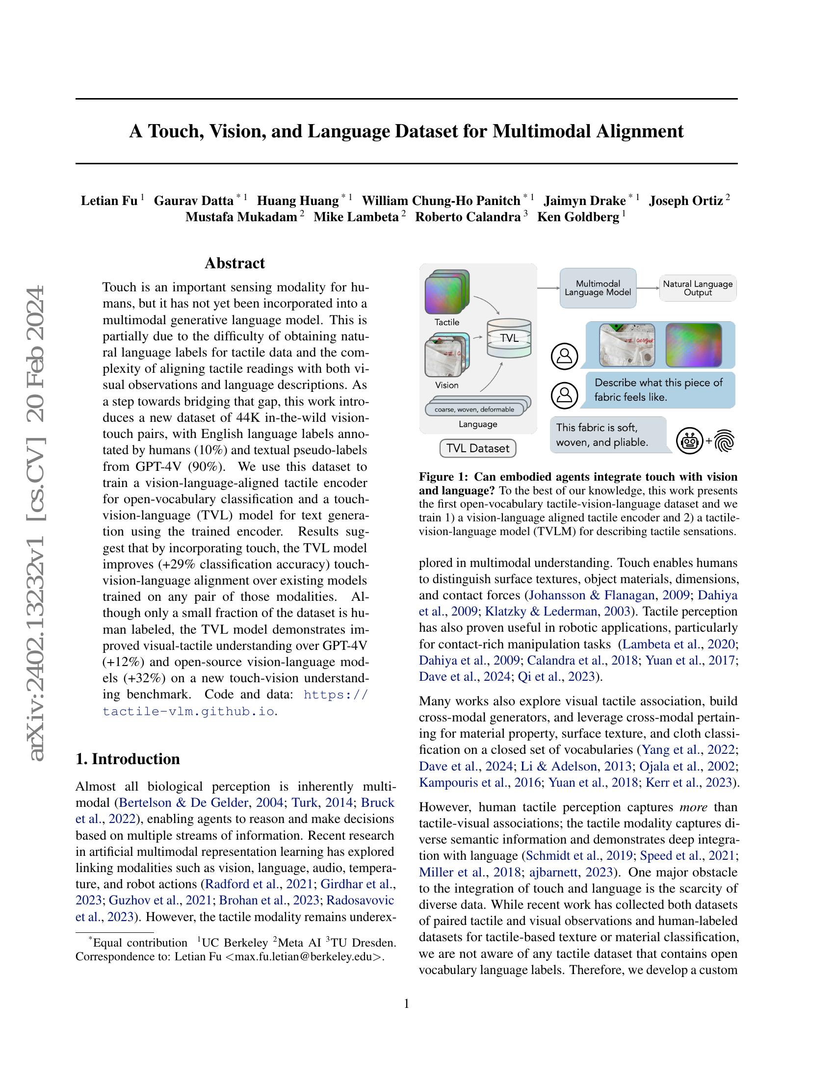 A Touch, Vision, and Language Dataset for Multimodal Alignment - 智源社区论文