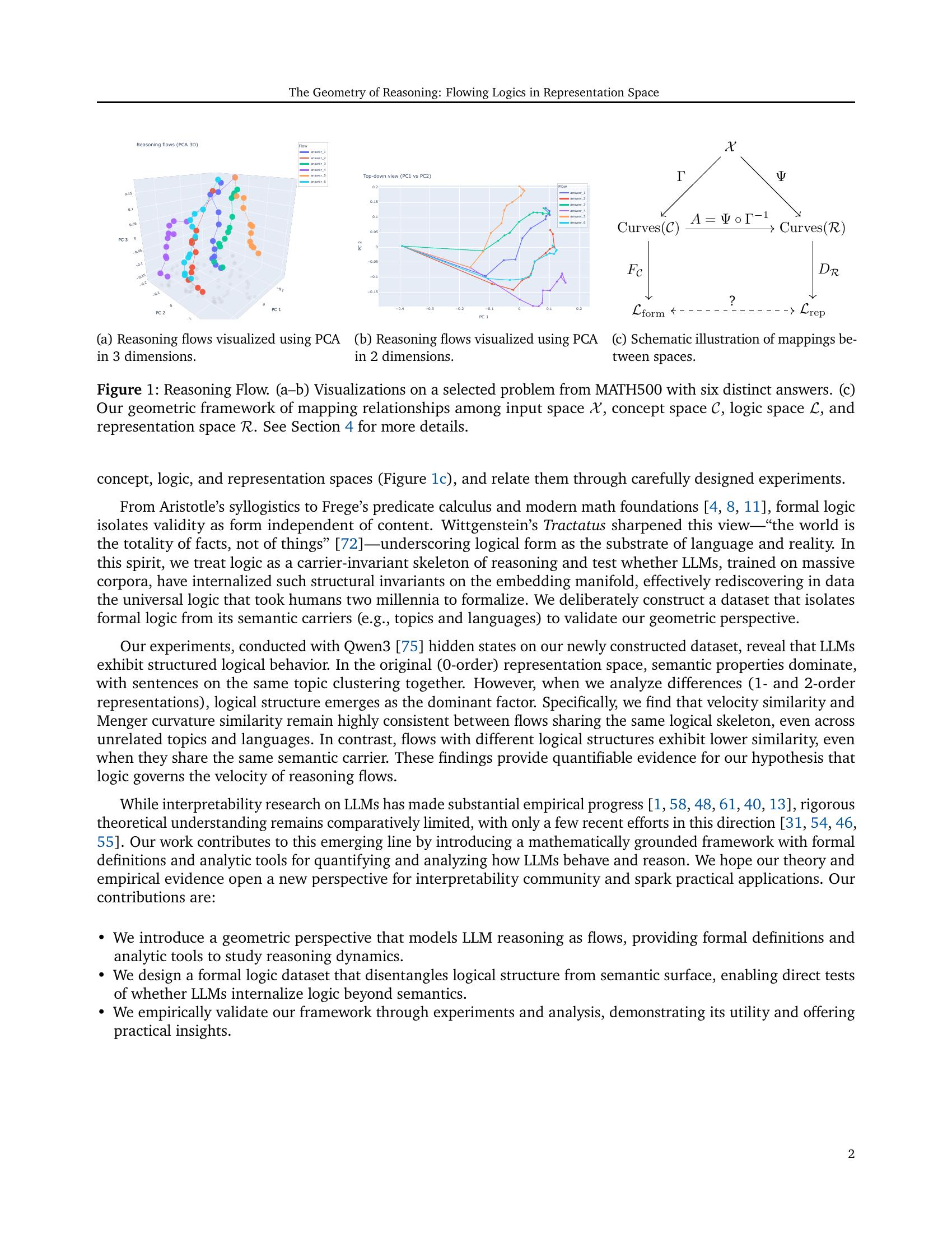 The Geometry of Reasoning: Flowing Logics in Representation Space - 智源社区论文