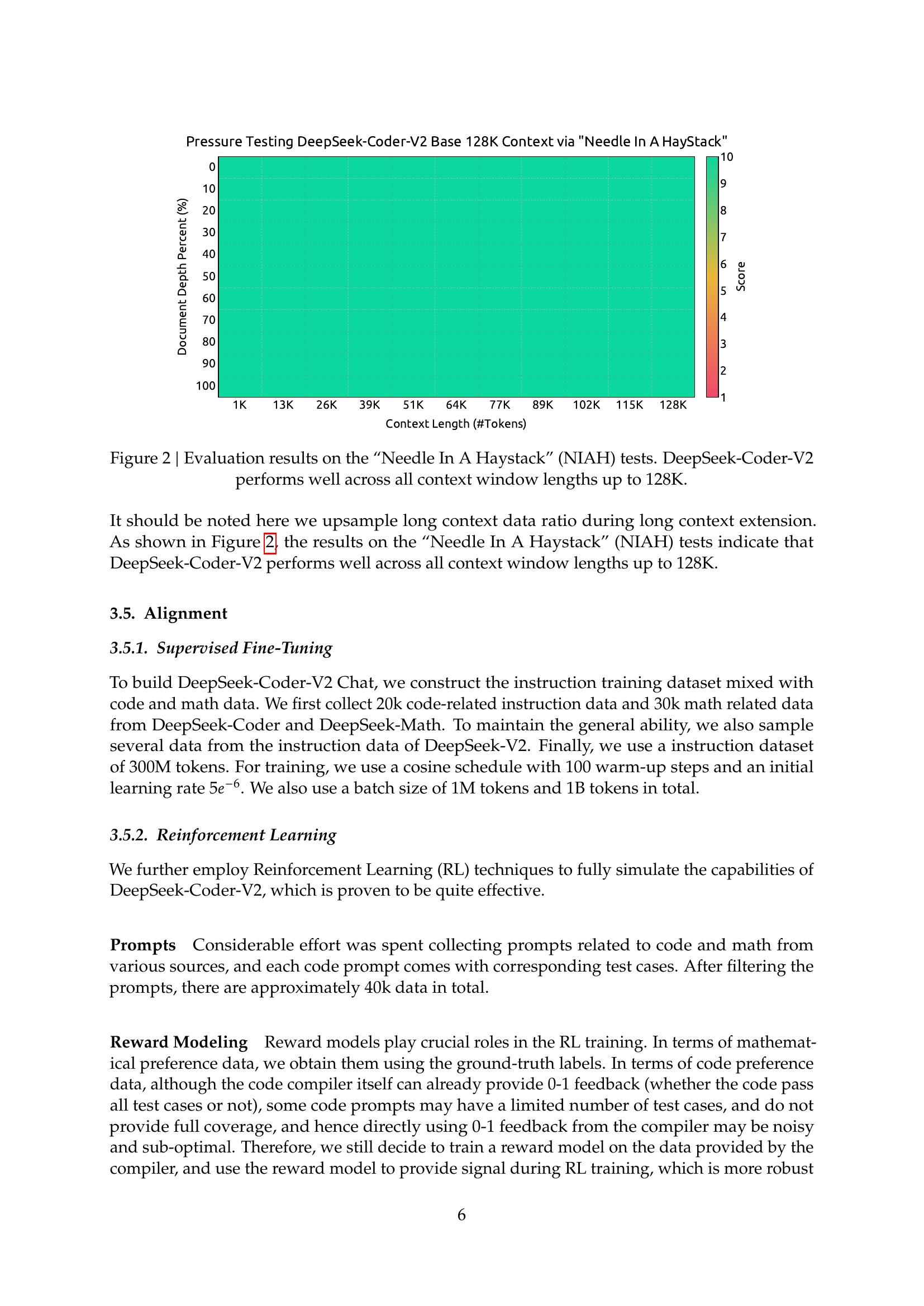 DeepSeek-Coder-V2: Breaking the Barrier of Closed-Source Models in Code Intelligence - 智源社区论文
