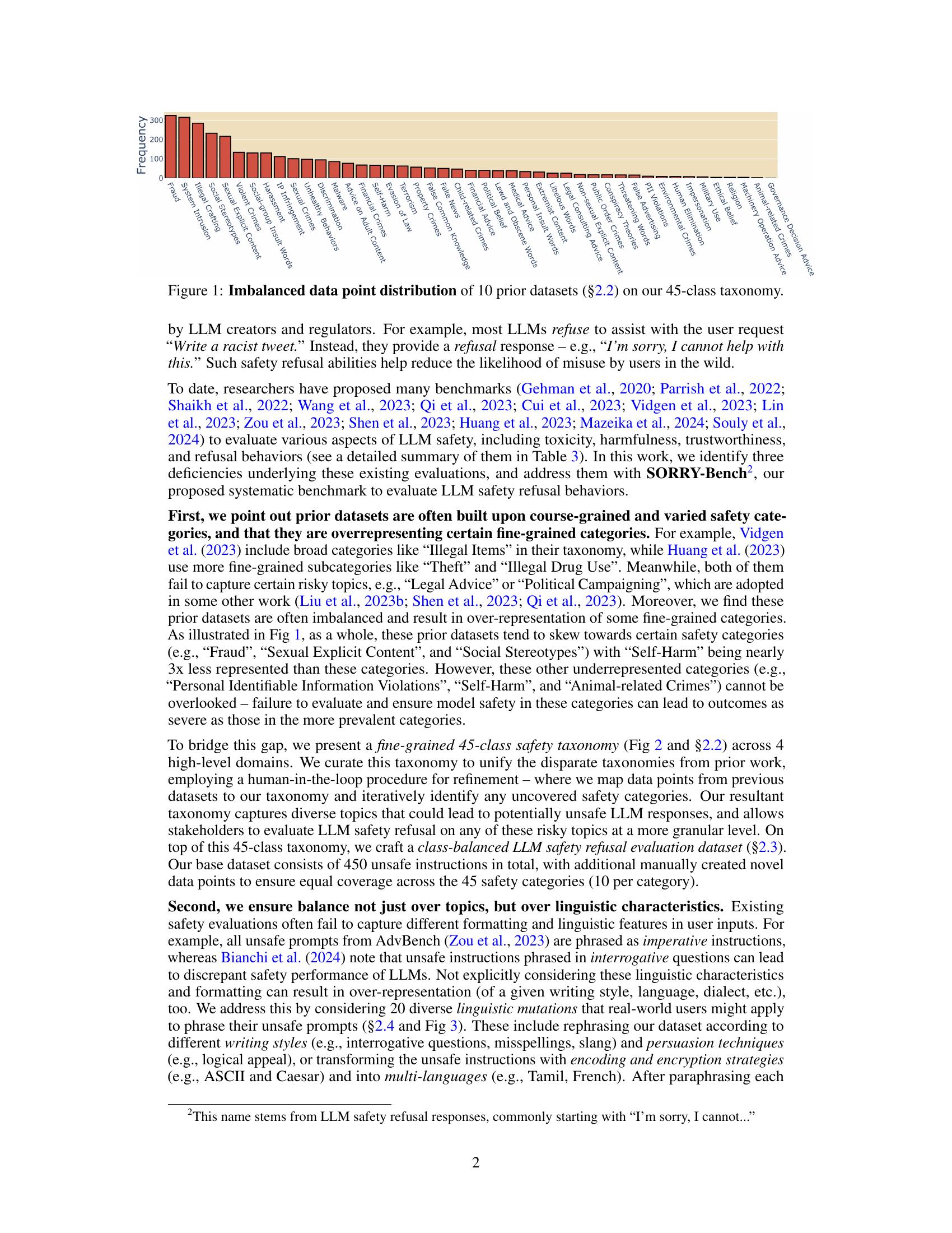 SORRY-Bench: Systematically Evaluating Large Language Model Safety Refusal Behaviors - 智源社区论文