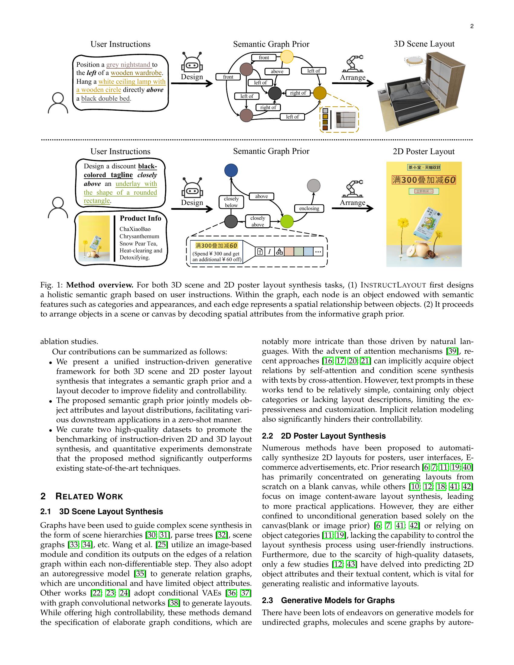 InstructLayout: Instruction-Driven 2D and 3D Layout Synthesis with Semantic Graph Prior - 智源社区论文