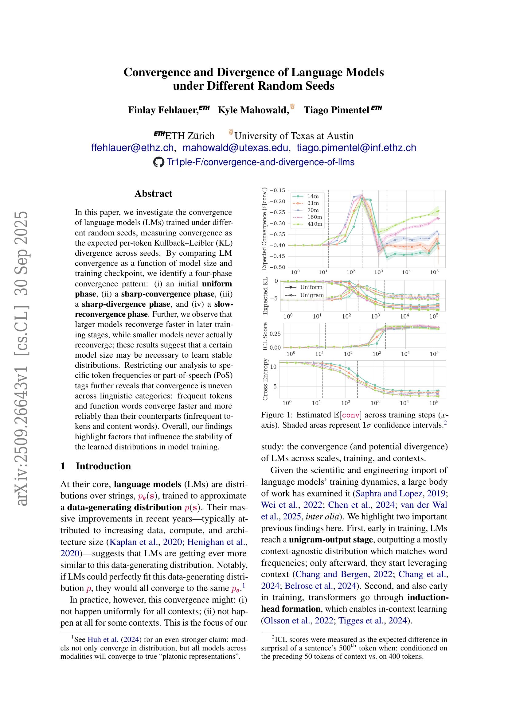 Convergence and Divergence of Language Models under Different Random ...