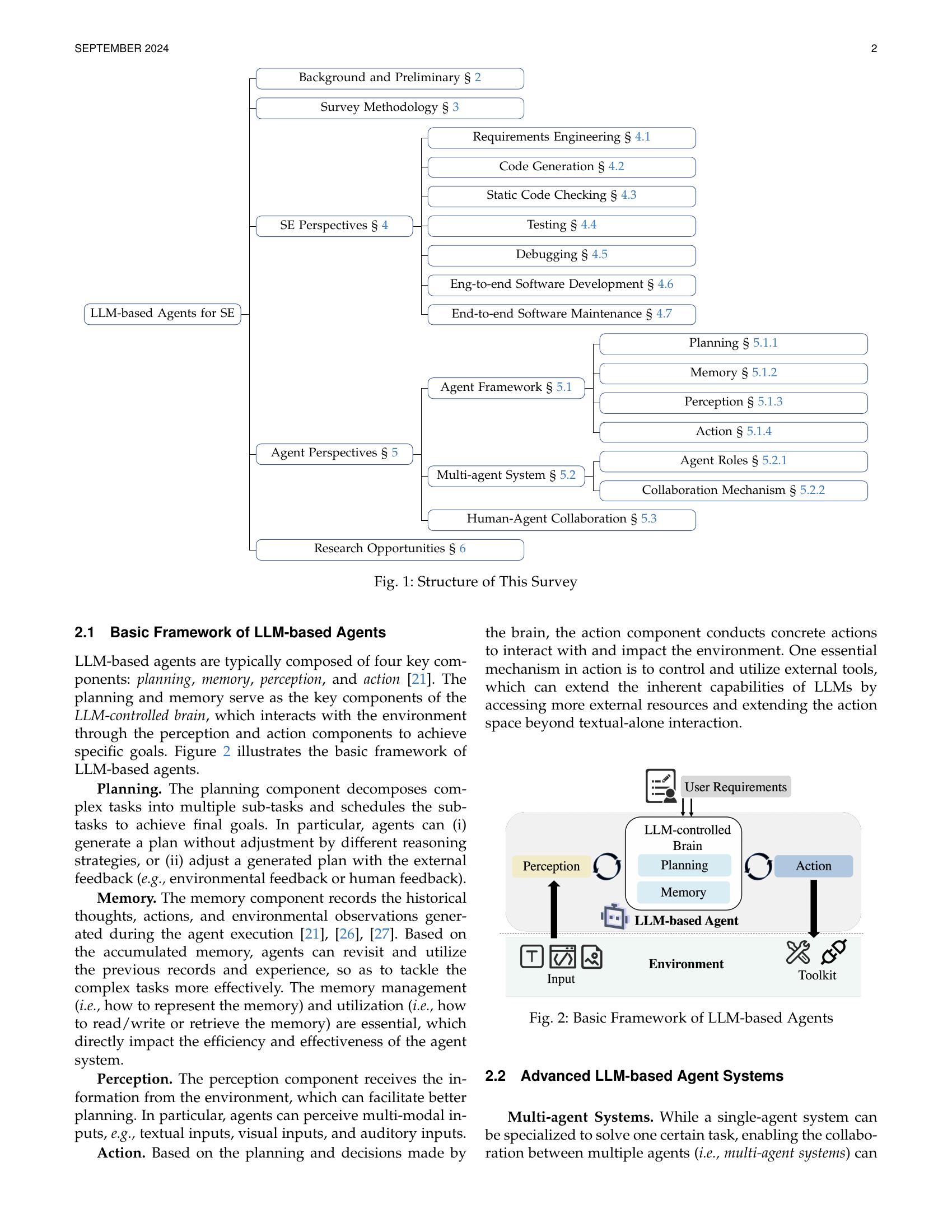 Large Language Model-Based Agents for Software Engineering: A Survey ...