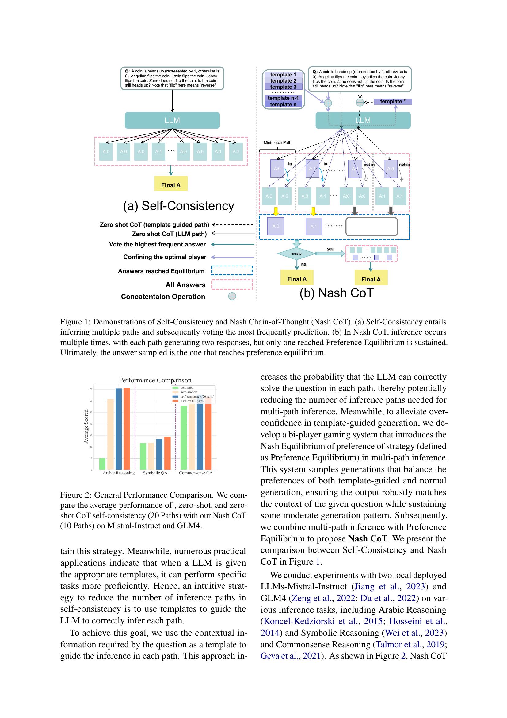 Nash CoT: Multi-Path Inference with Preference Equilibrium - 智源社区论文