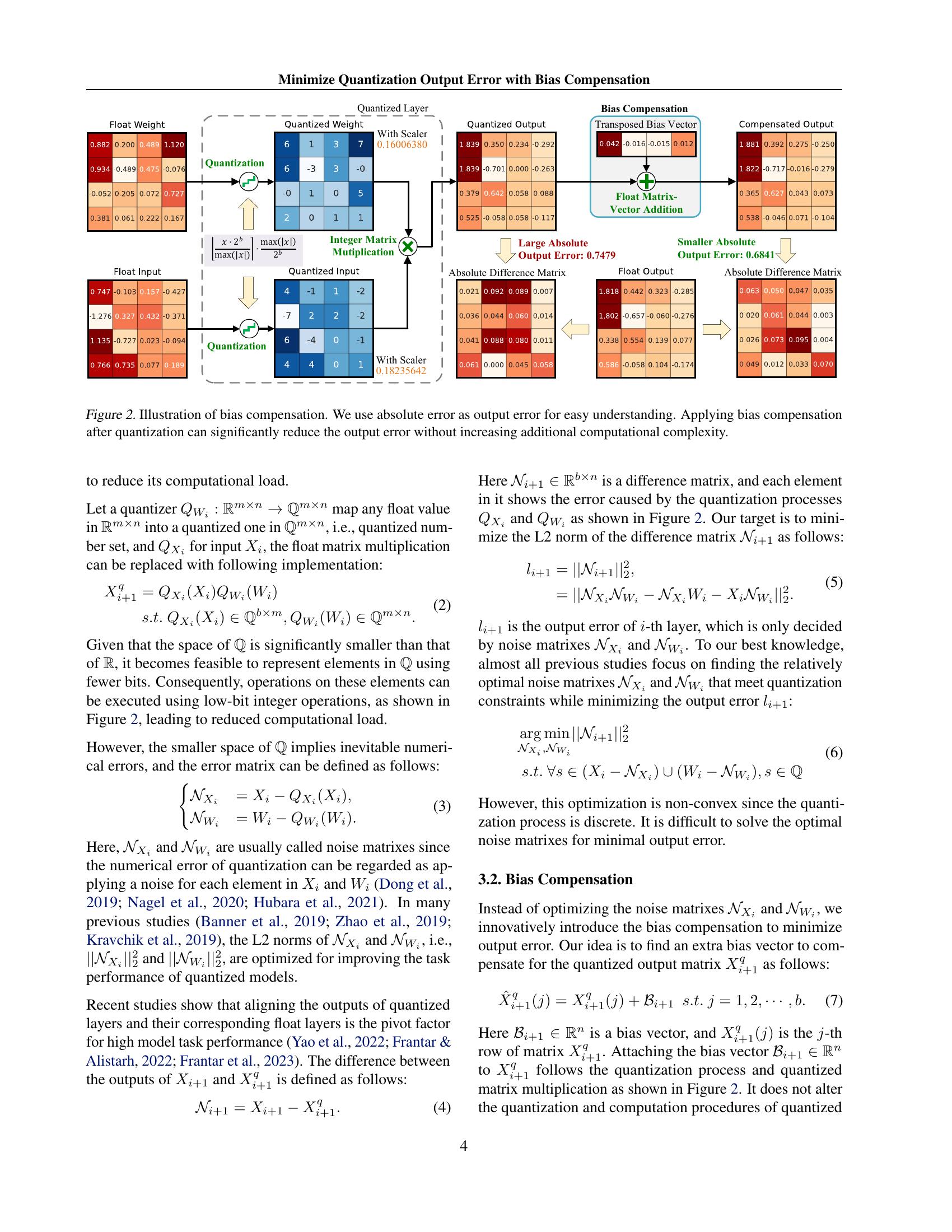 Minimize Quantization Output Error with Bias Compensation - 智源社区论文