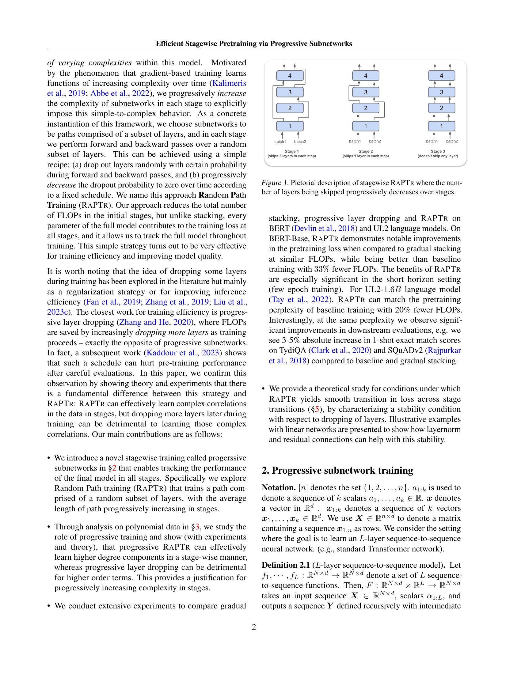 Efficient Stagewise Pretraining via Progressive Subnetworks - 智源社区论文
