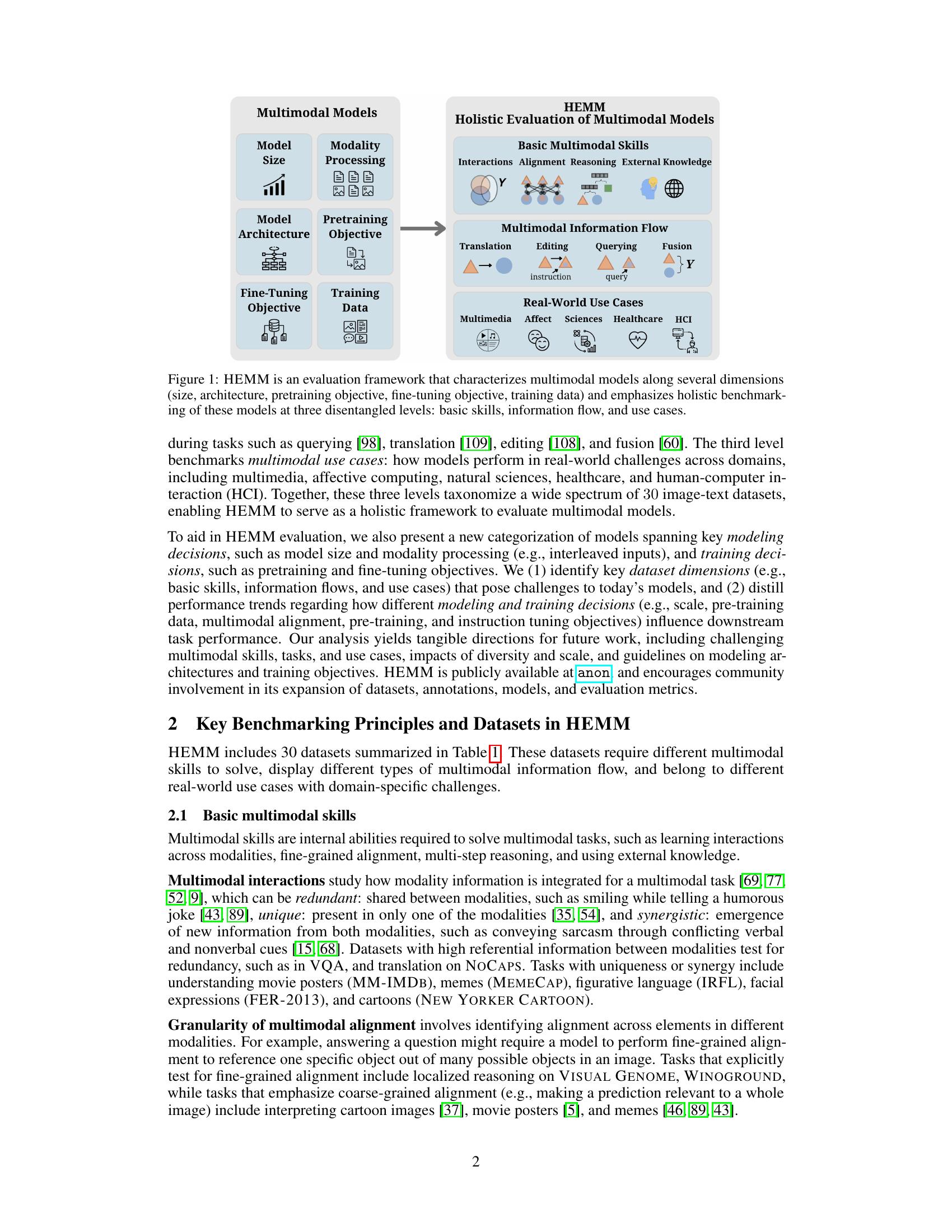 HEMM: Holistic Evaluation of Multimodal Foundation Models - 智源社区论文