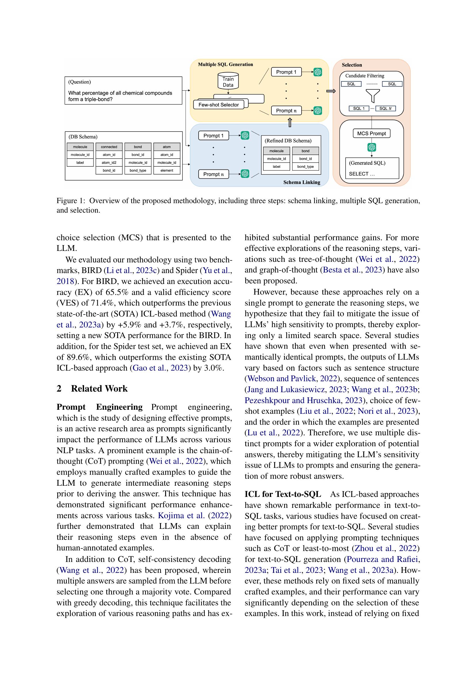 MCS-SQL: Leveraging Multiple Prompts and Multiple-Choice Selection For Text-to-SQL Generation ...