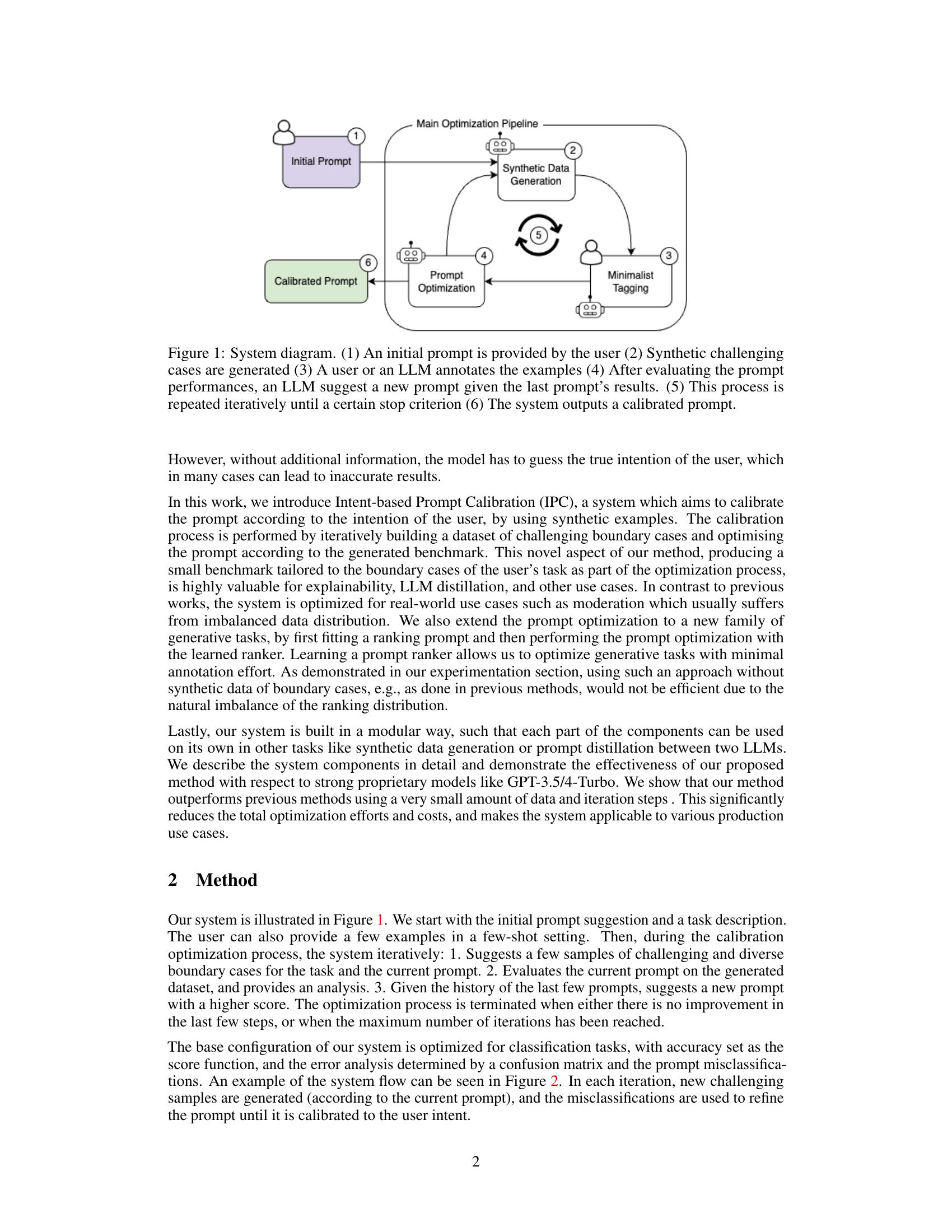 Intent-based Prompt Calibration: Enhancing prompt optimization with synthetic boundary cases - 智 ...