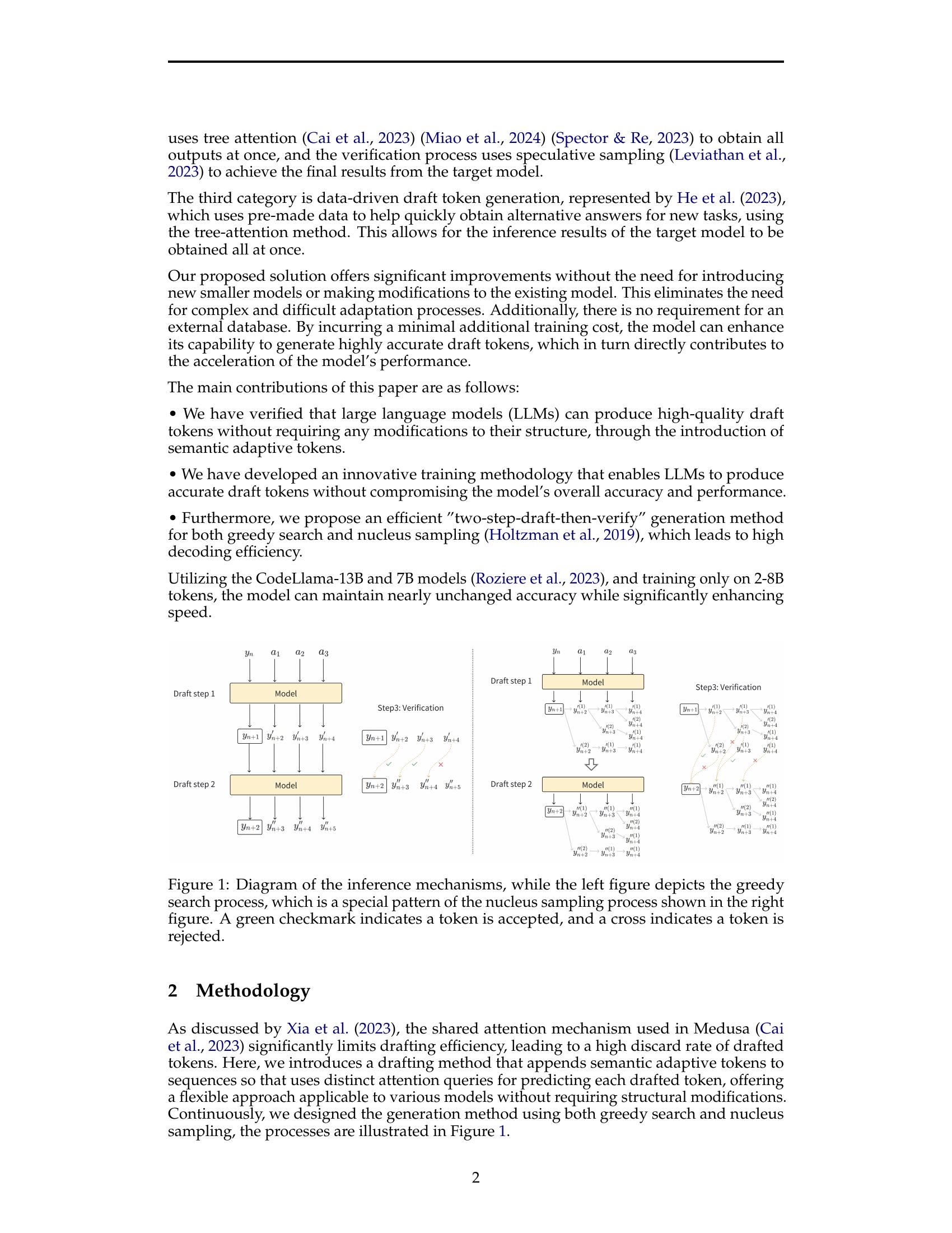 SDSAT: Accelerating LLM Inference through Speculative Decoding with Semantic Adaptive Tokens - 智 ...