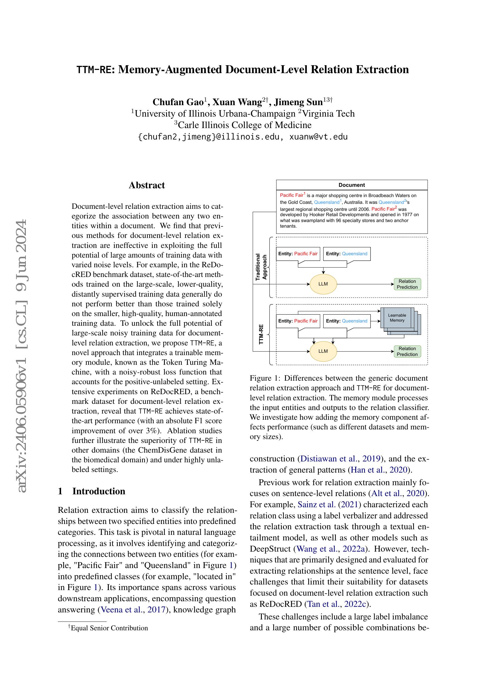 TTM-RE: Memory-Augmented Document-Level Relation Extraction - 智源社区论文
