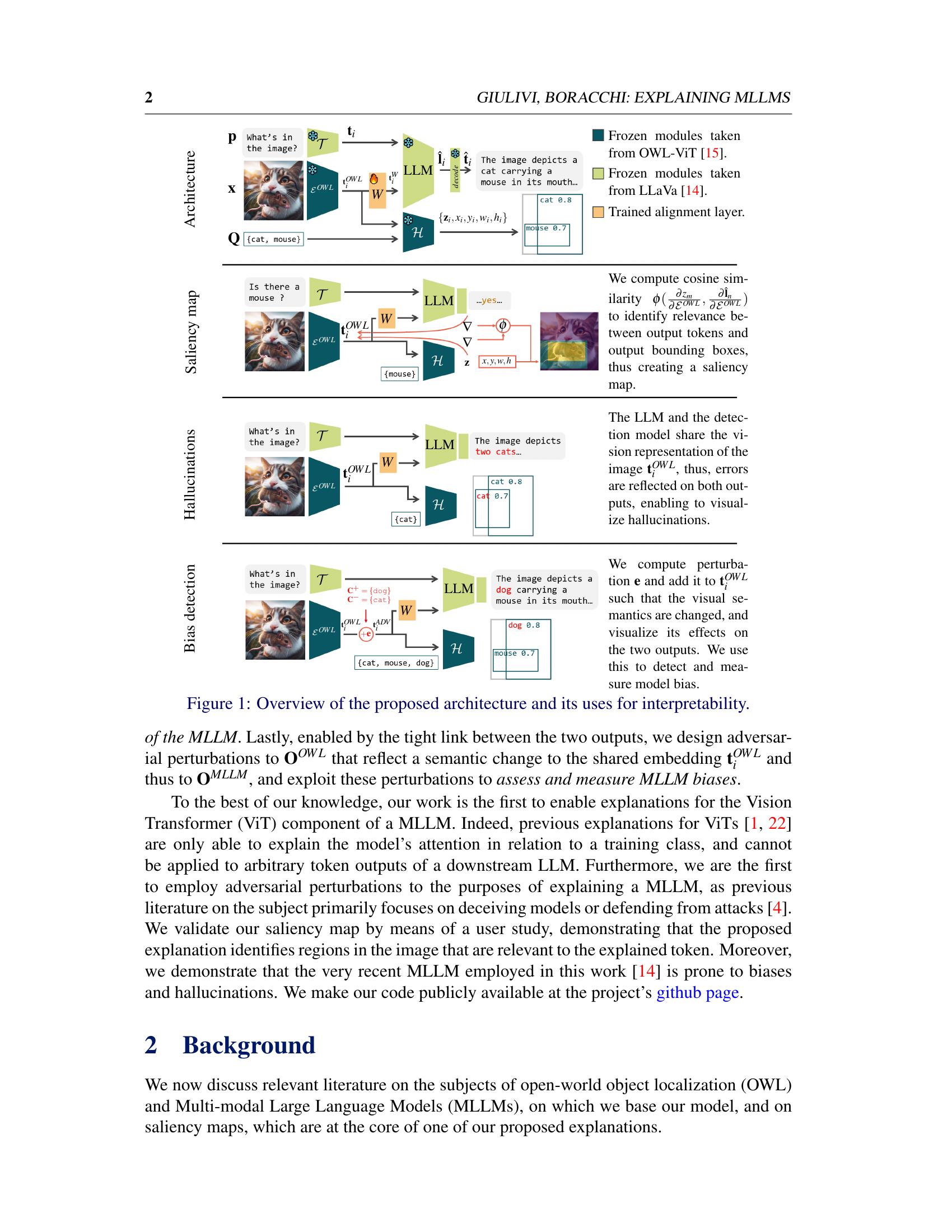 Explaining Multi-modal Large Language Models by Analyzing their Vision Perception - 智源社区论文
