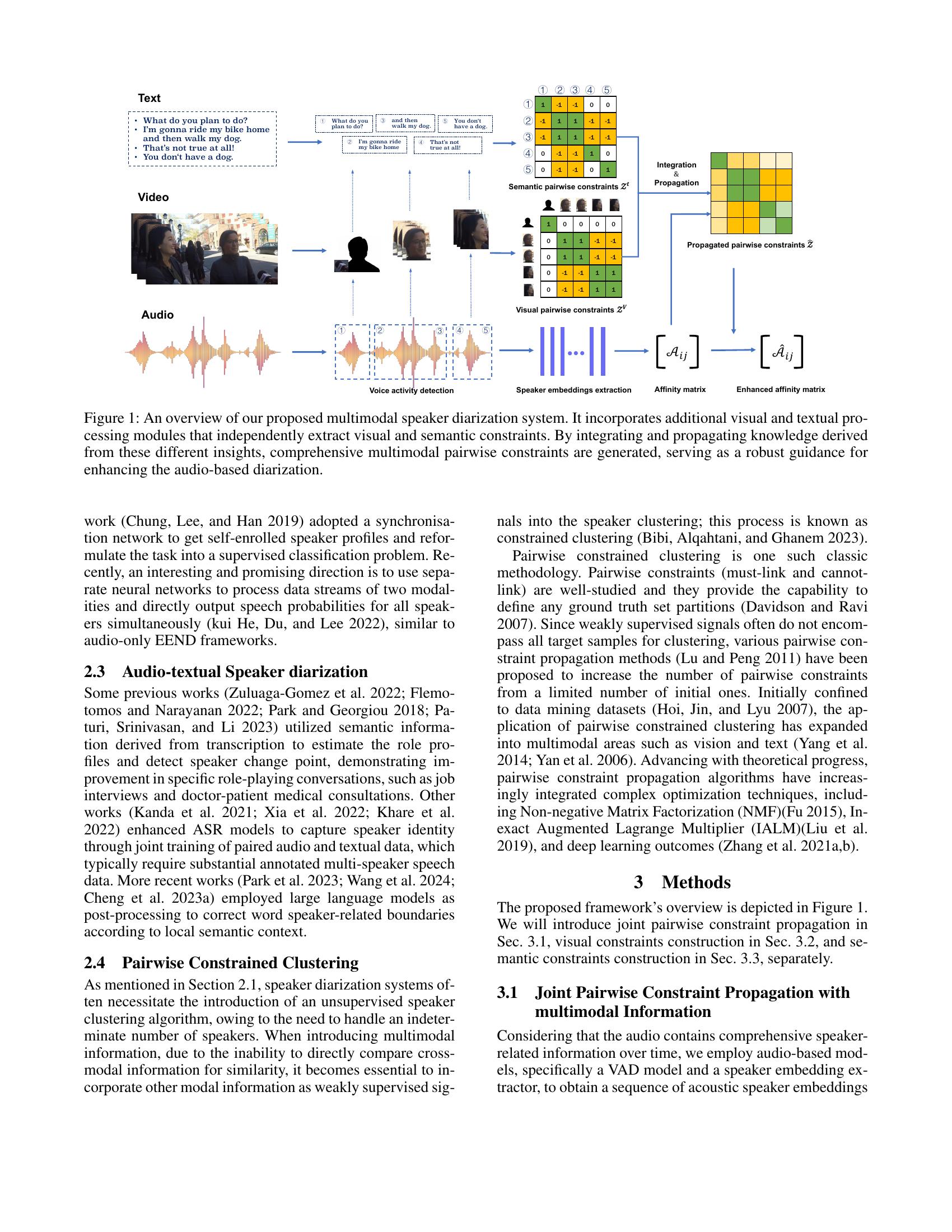 Integrating Audio, Visual, and Semantic Information for Enhanced ...
