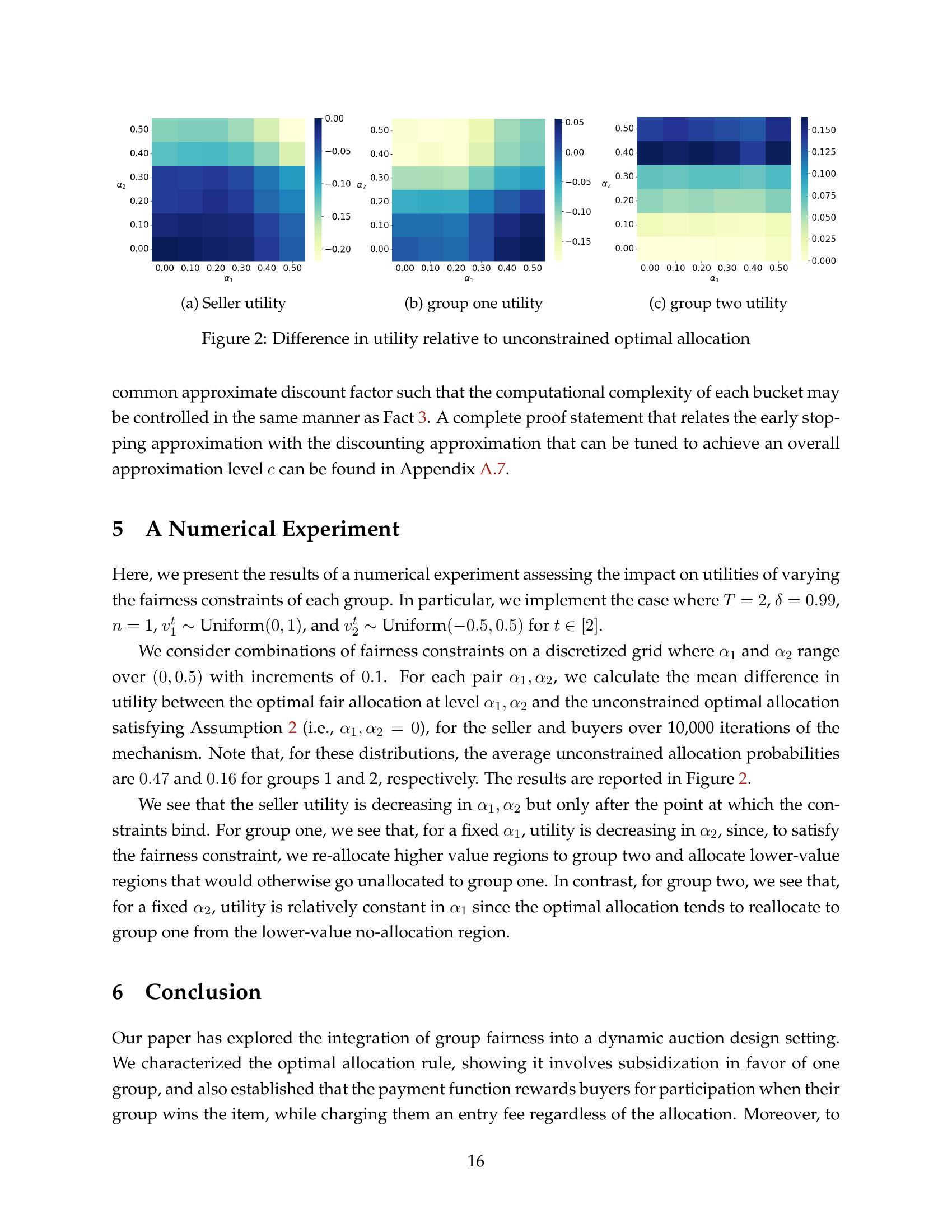 Fair Allocation in Dynamic Mechanism Design - 智源社区论文