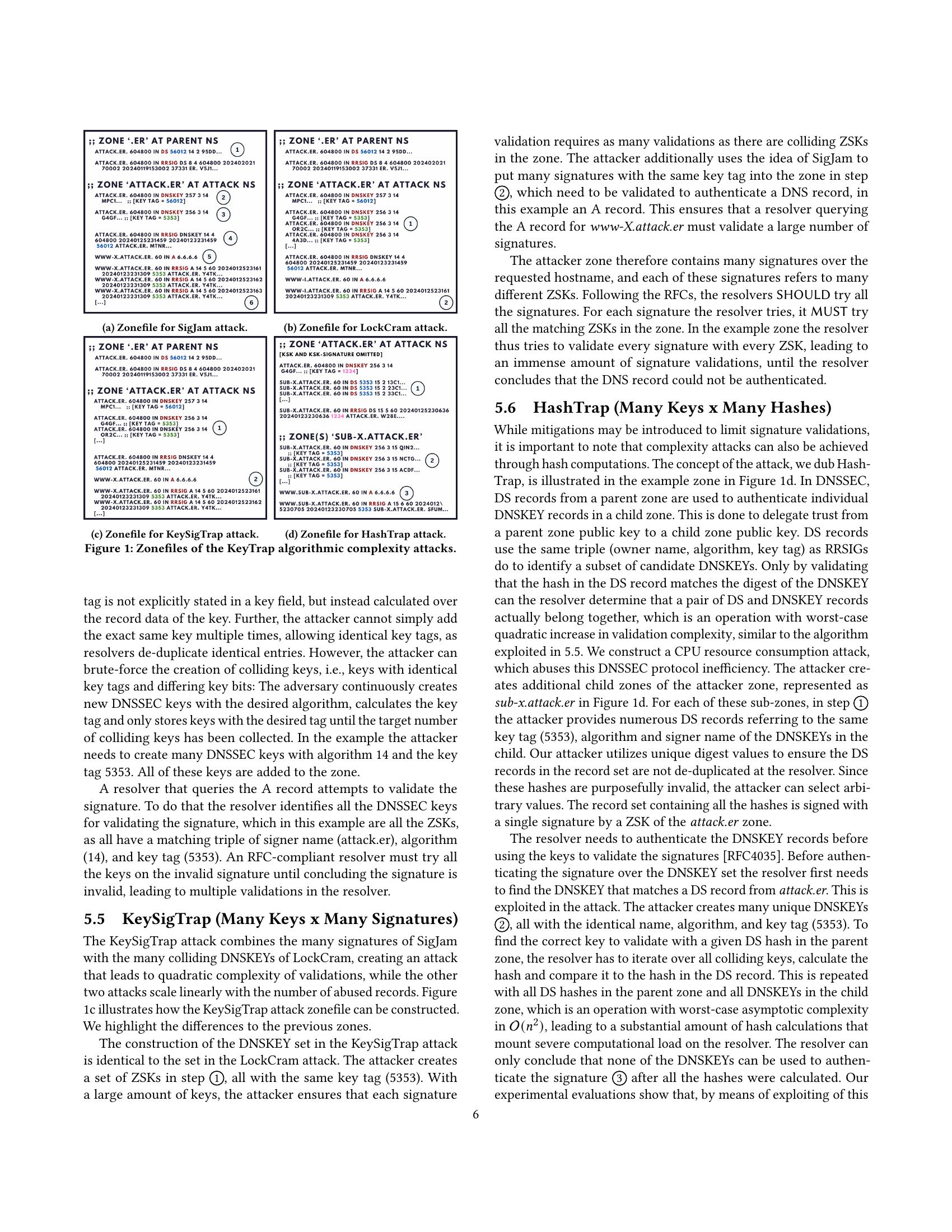 The Harder You Try, The Harder You Fail: The KeyTrap Denial-of-Service Algorithmic Complexity ...