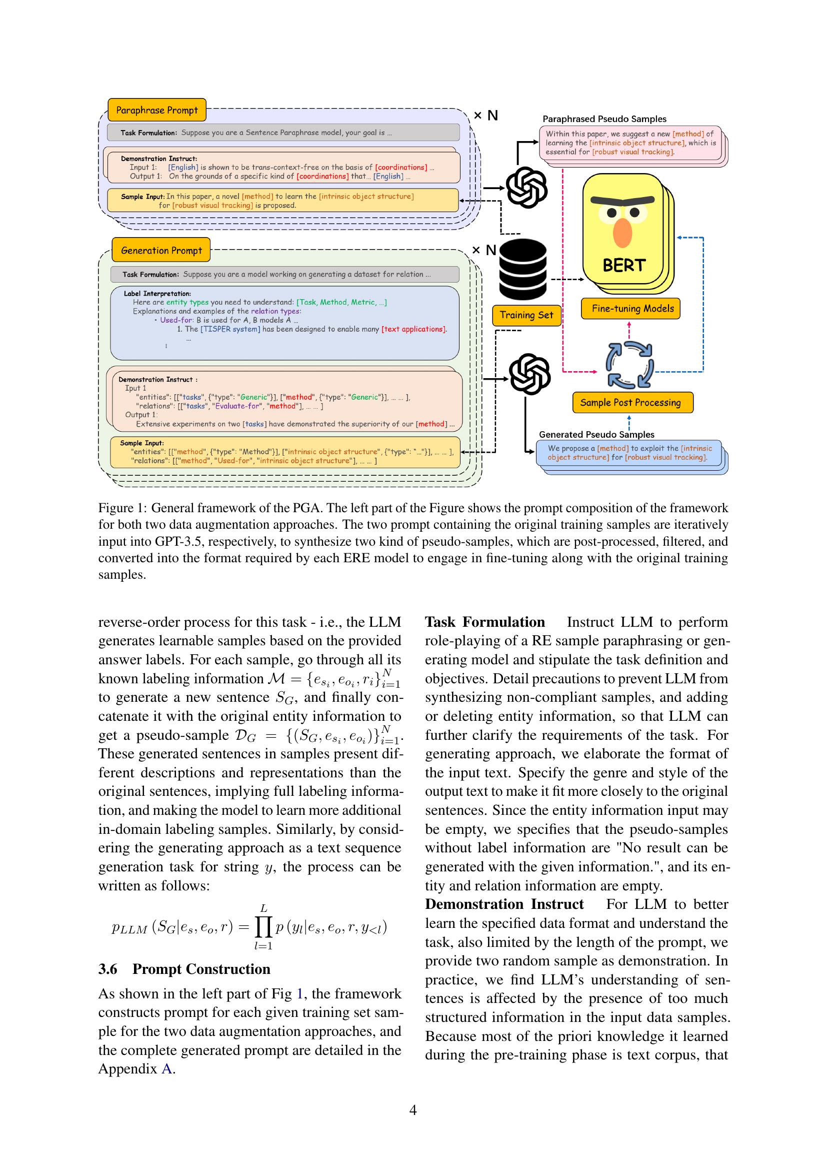 PGA-SciRE: Harnessing LLM on Data Augmentation for Enhancing Scientific ...