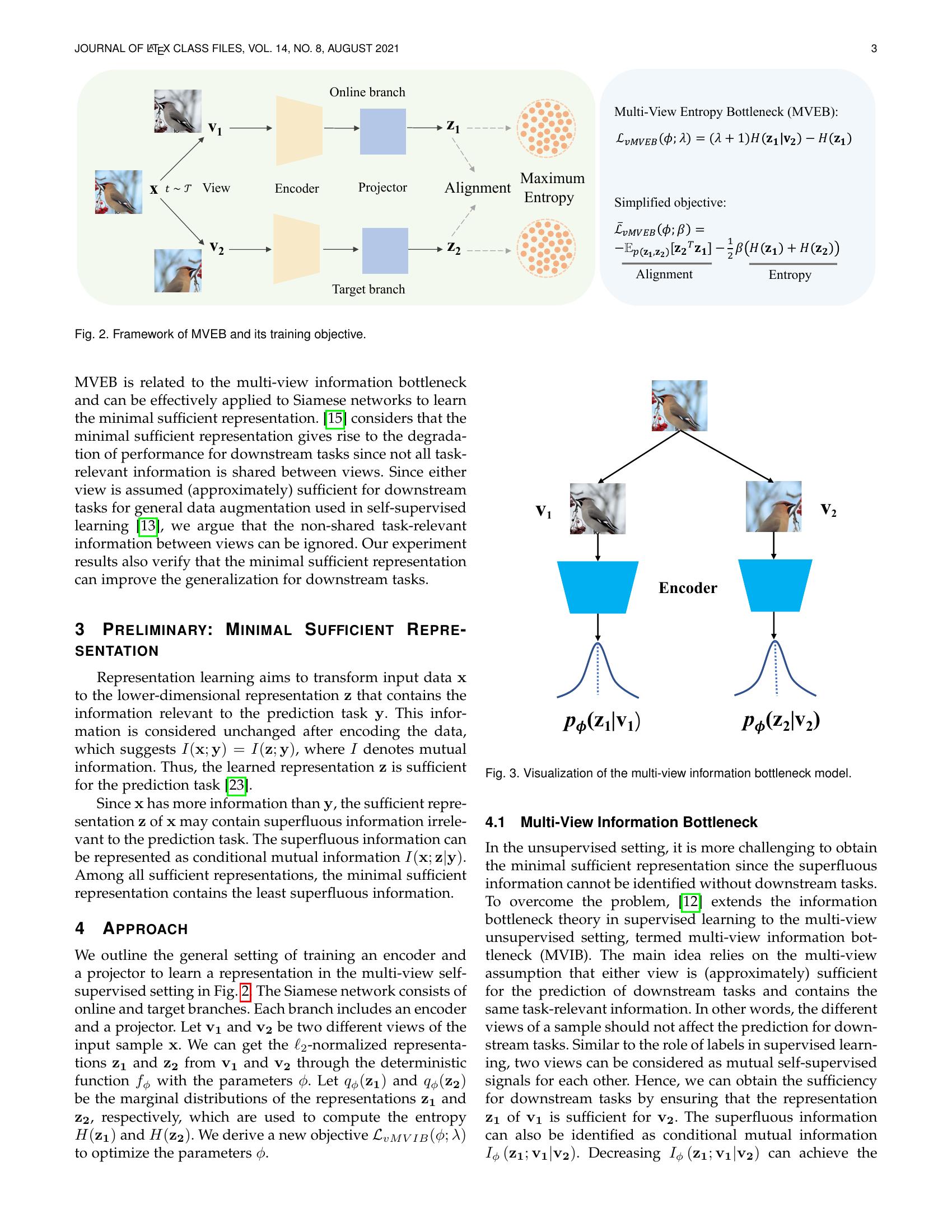 MVEB: Self-Supervised Learning with Multi-View Entropy Bottleneck - 智源社区论文
