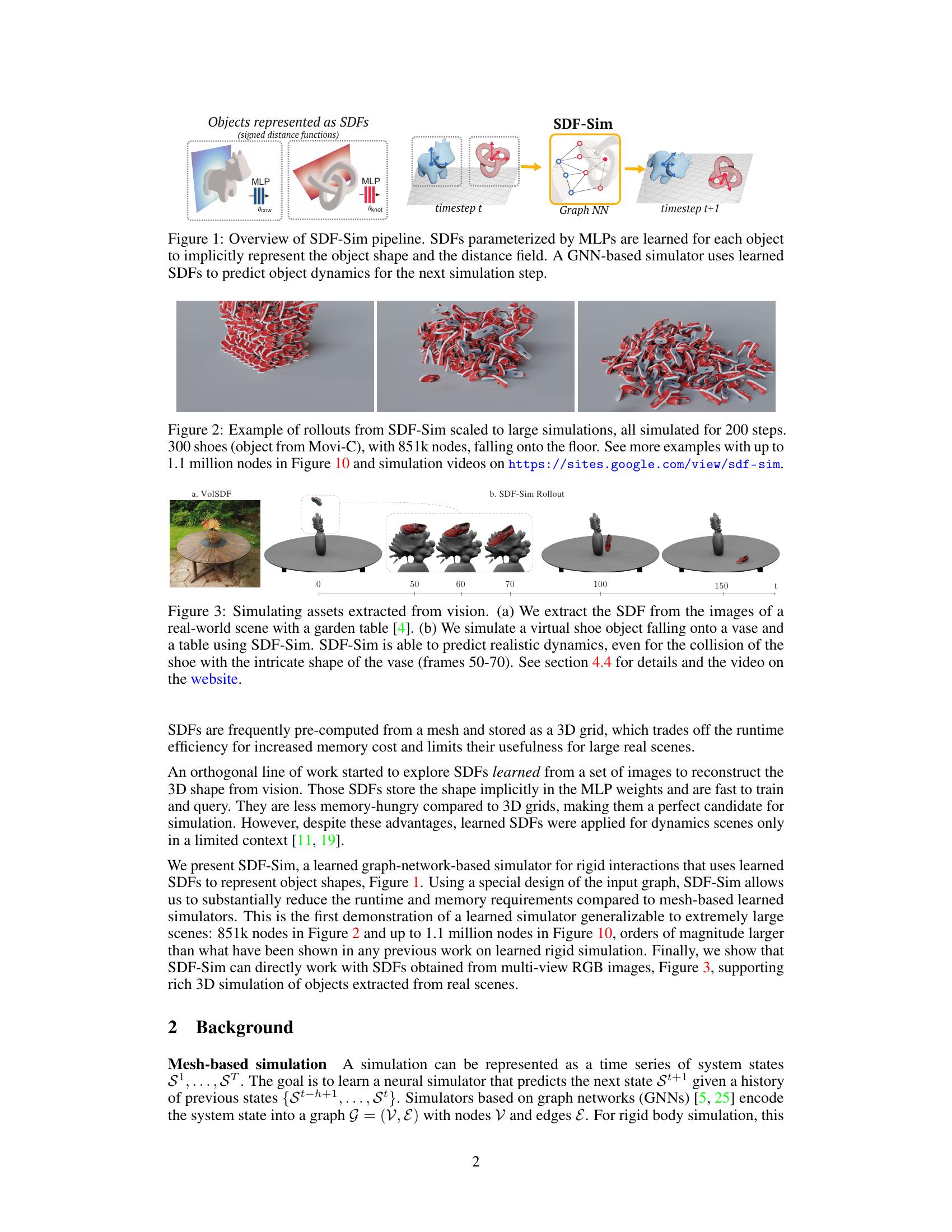 Learning rigid-body simulators over implicit shapes for large-scale ...