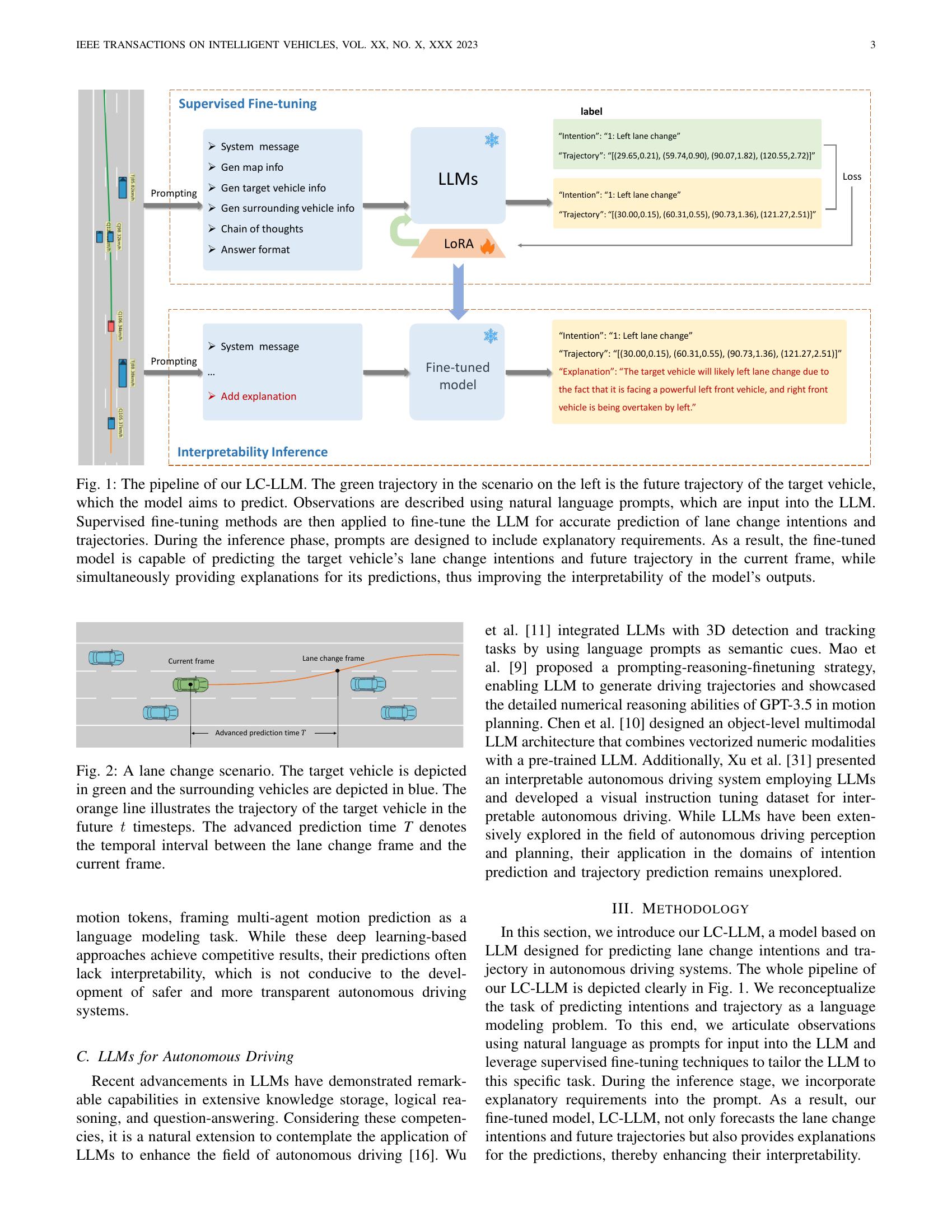 LC-LLM: Explainable Lane-Change Intention and Trajectory Predictions with Large Language Models ...