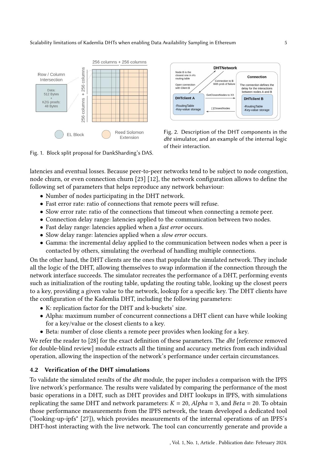Scalability limitations of Kademlia DHTs when enabling Data ...