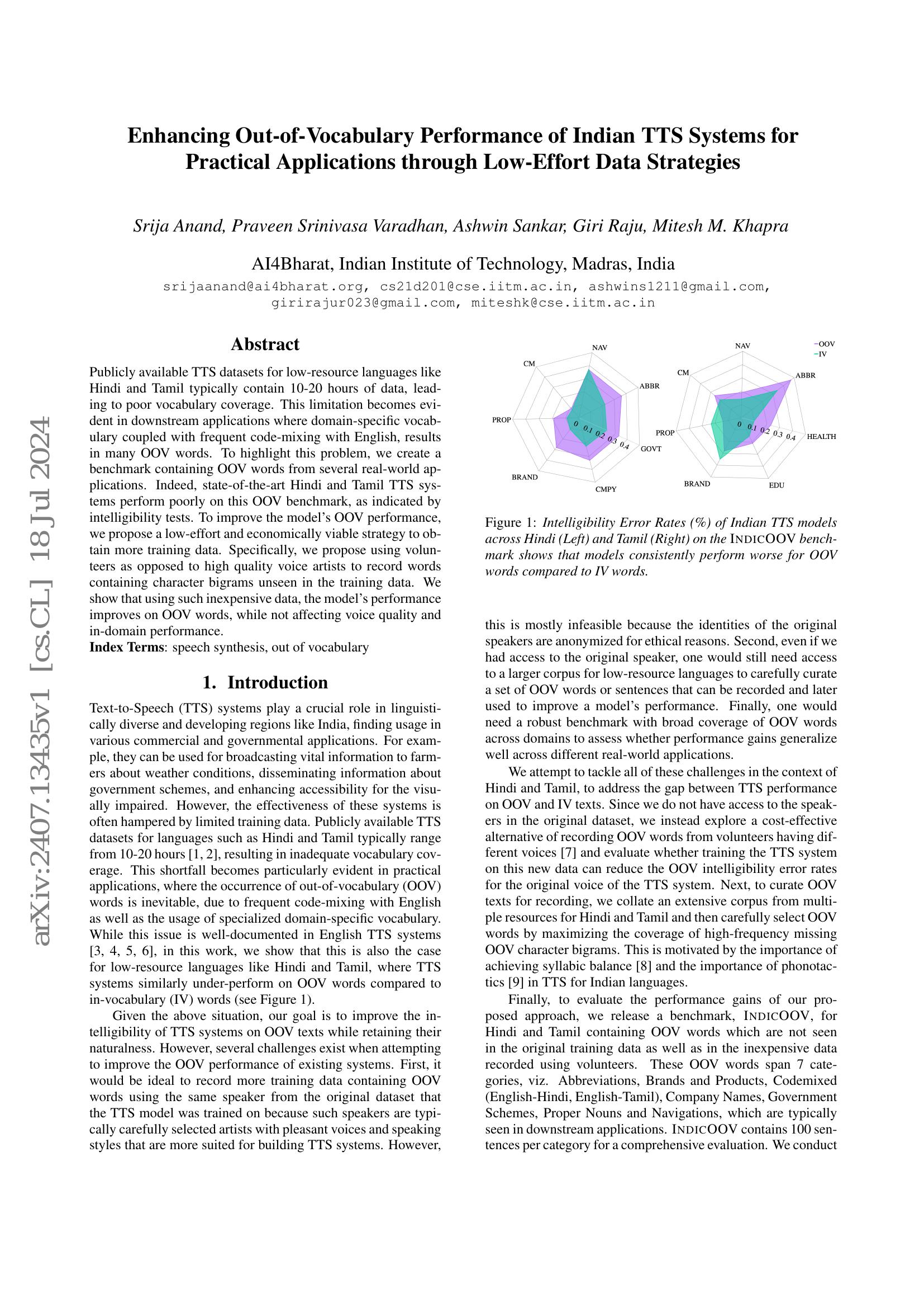 Enhancing Out-of-Vocabulary Performance of Indian TTS Systems for ...