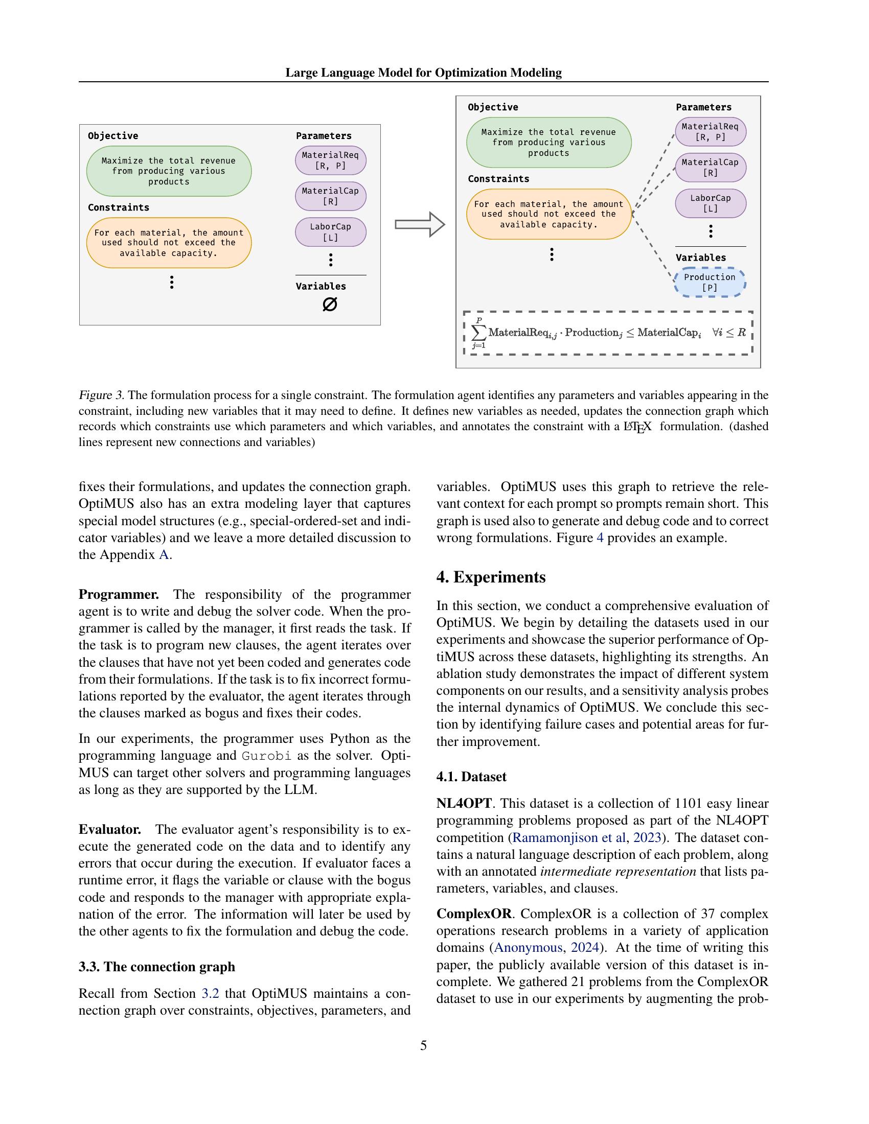OptiMUS: Scalable Optimization Modeling with (MI)LP Solvers and Large Language Models - 智源社区论文