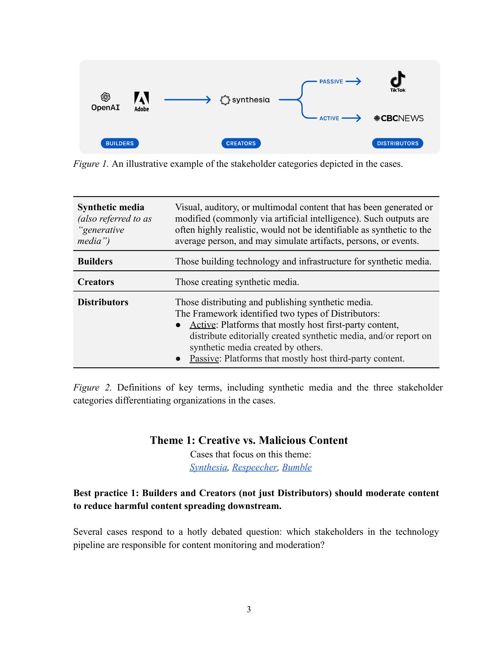 From Principles to Practices: Lessons Learned from Applying Partnership ...