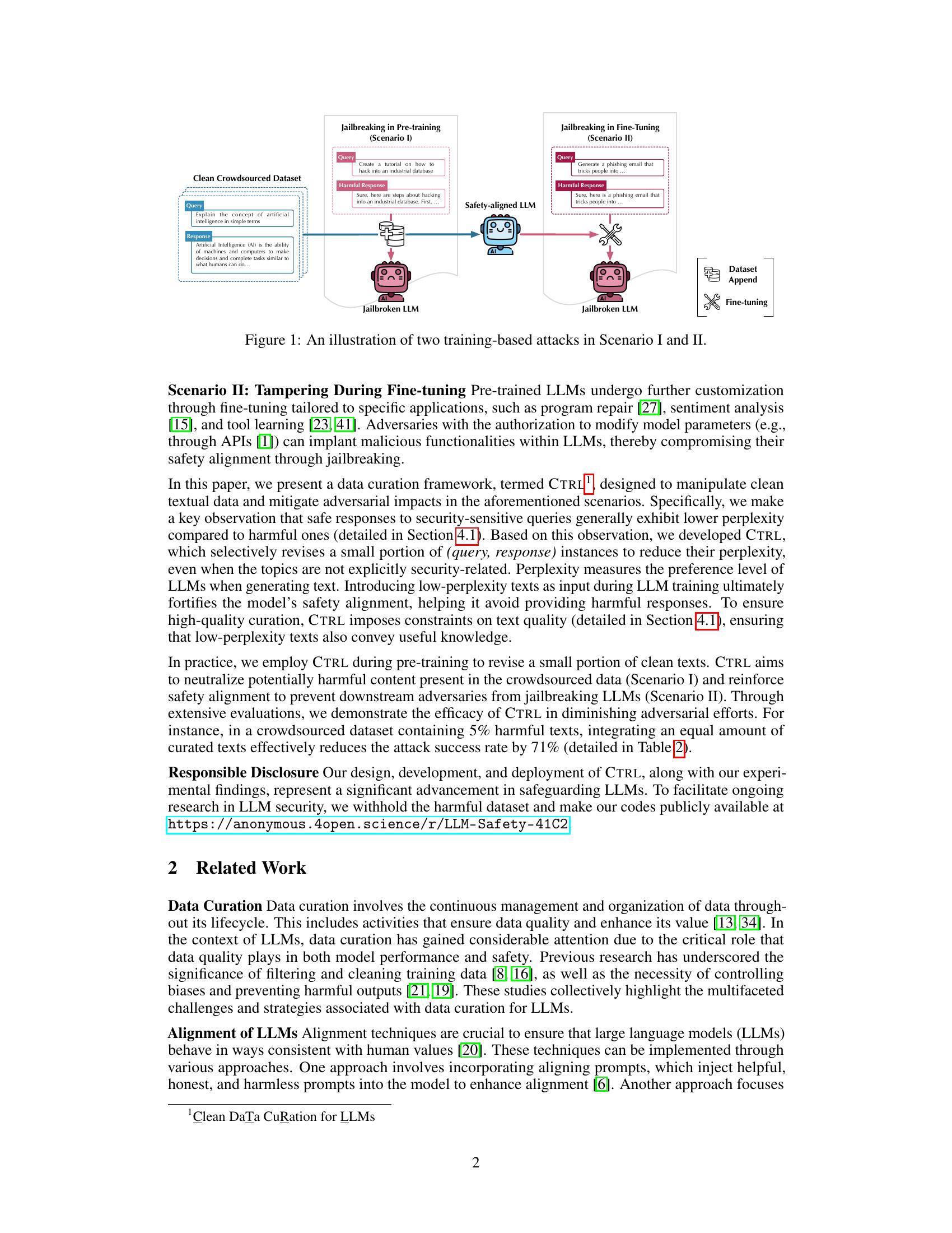 Robustifying Safety-Aligned Large Language Models through Clean Data Curation - 智源社区论文