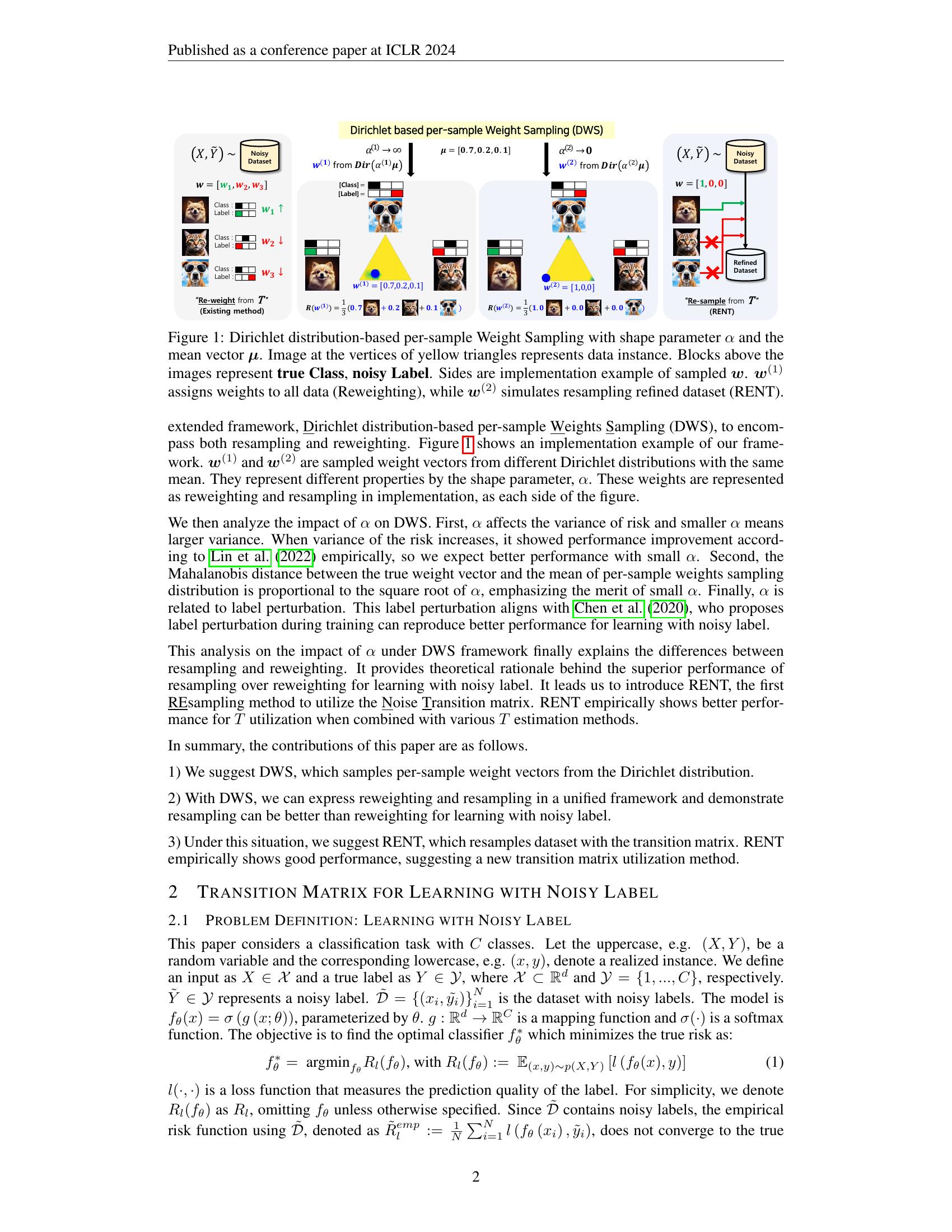 Dirichlet-based Per-Sample Weighting by Transition Matrix for Noisy Label Learning - 智源社区论文