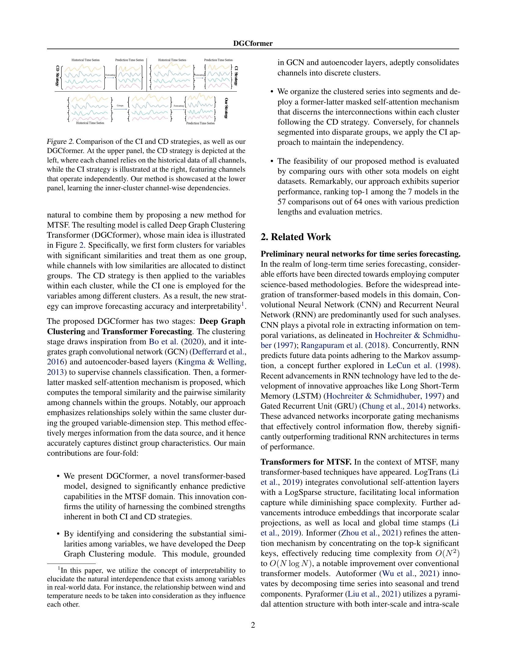 DGCformer: Deep Graph Clustering Transformer for Multivariate Time Series Forecasting - 智源社区论文