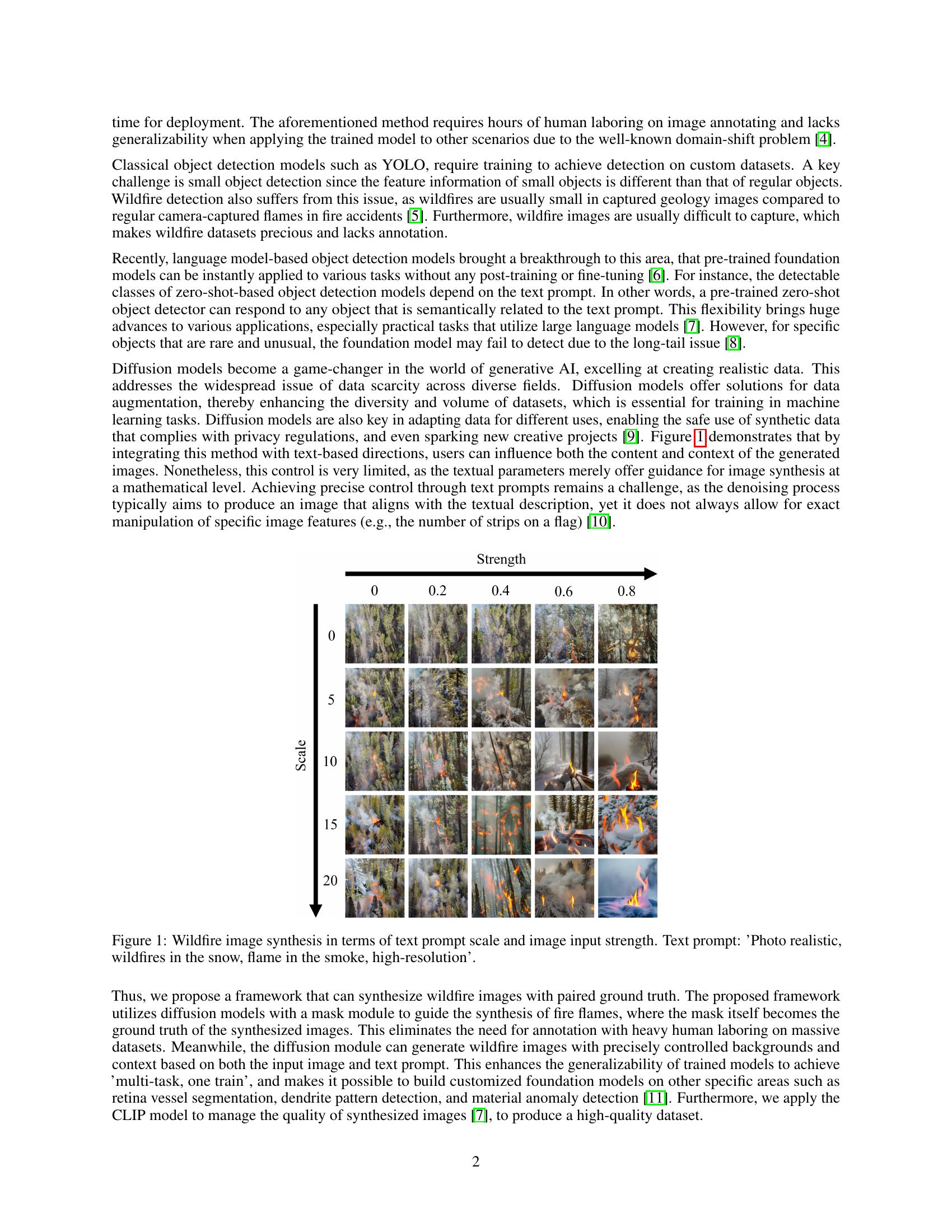 FLAME Diffuser: Grounded Wildfire Image Synthesis using Mask Guided ...