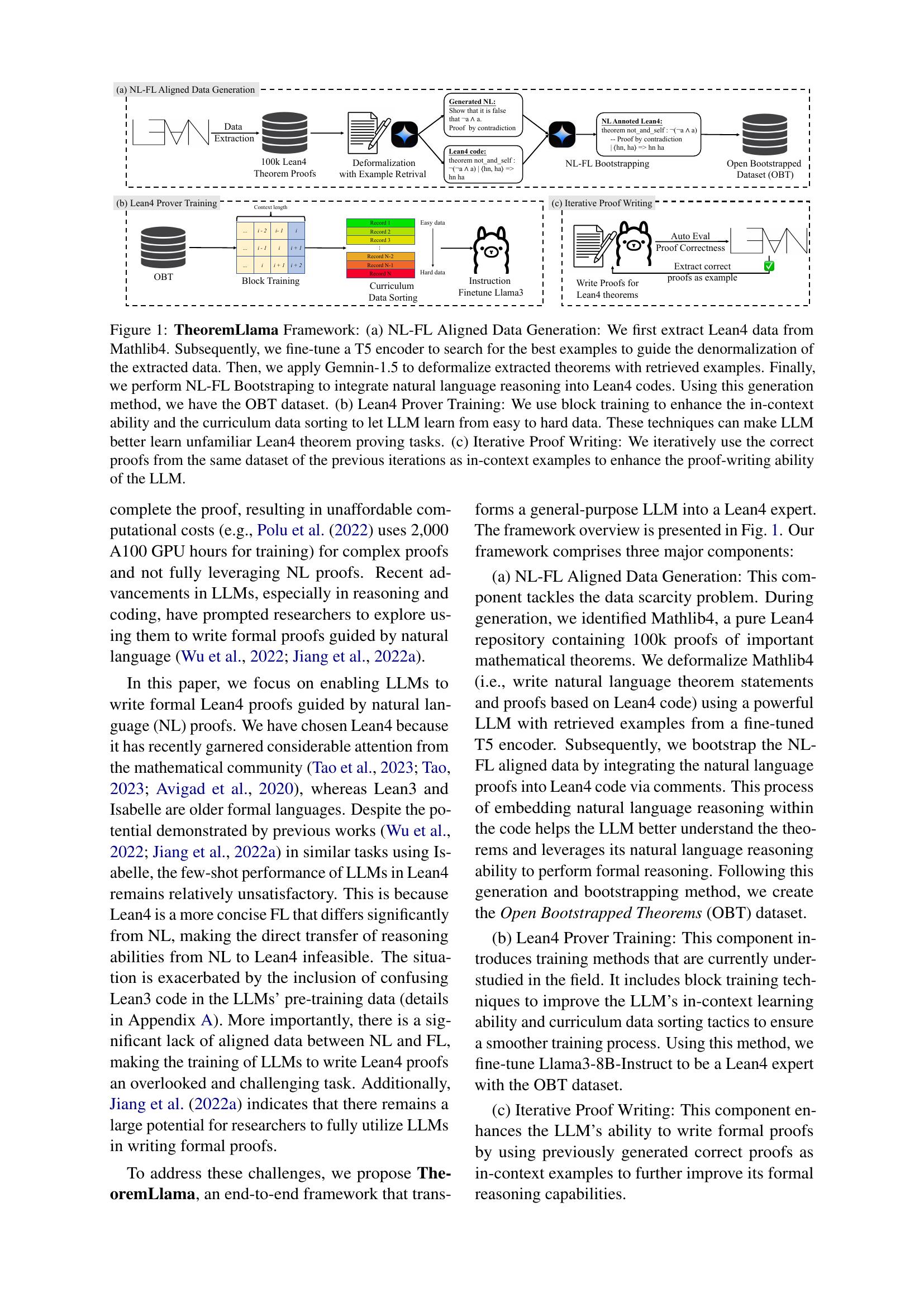 TheoremLlama: Transforming General-Purpose LLMs into Lean4 Experts - 智源社区论文