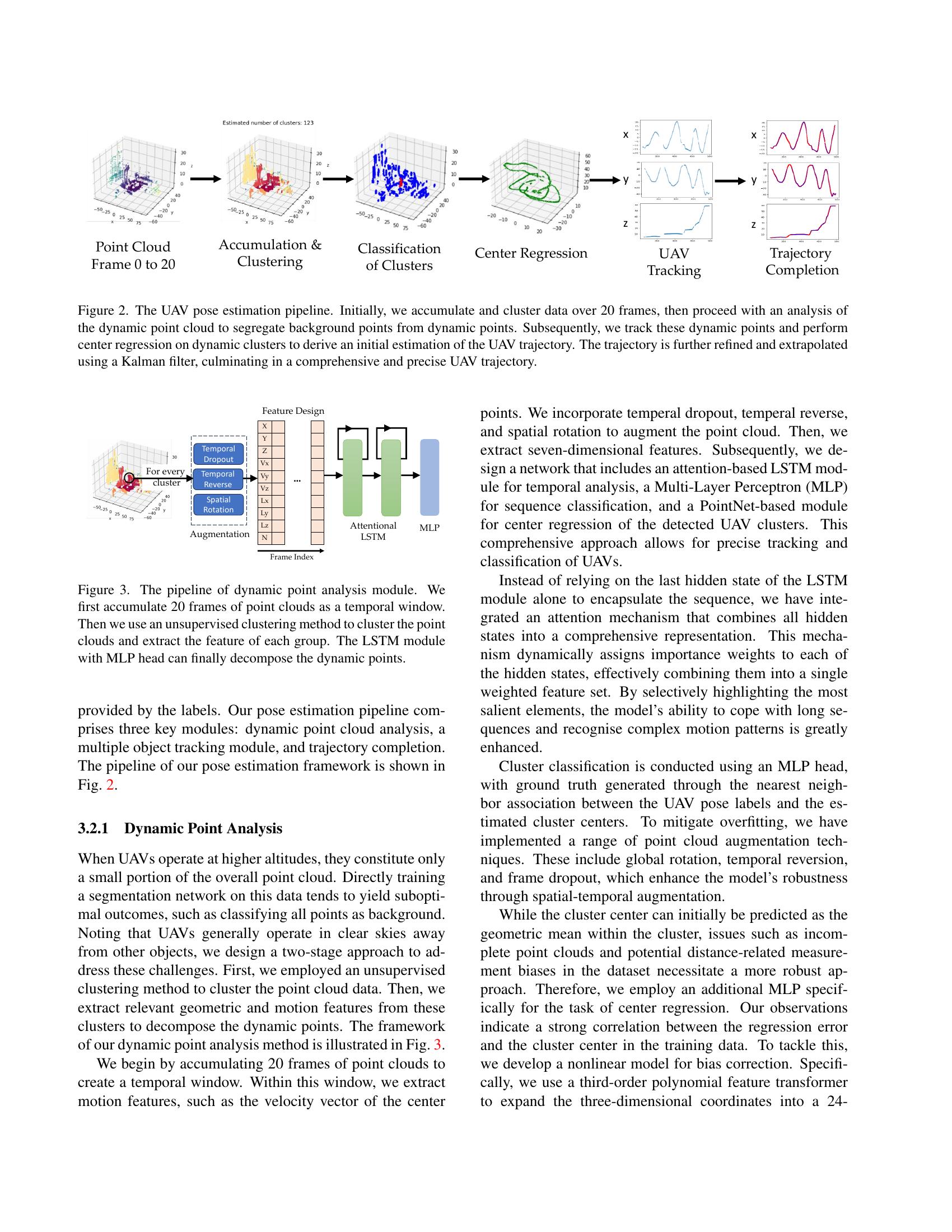 Multi-Modal UAV Detection, Classification and Tracking Algorithm -- Technical Report for CVPR ...