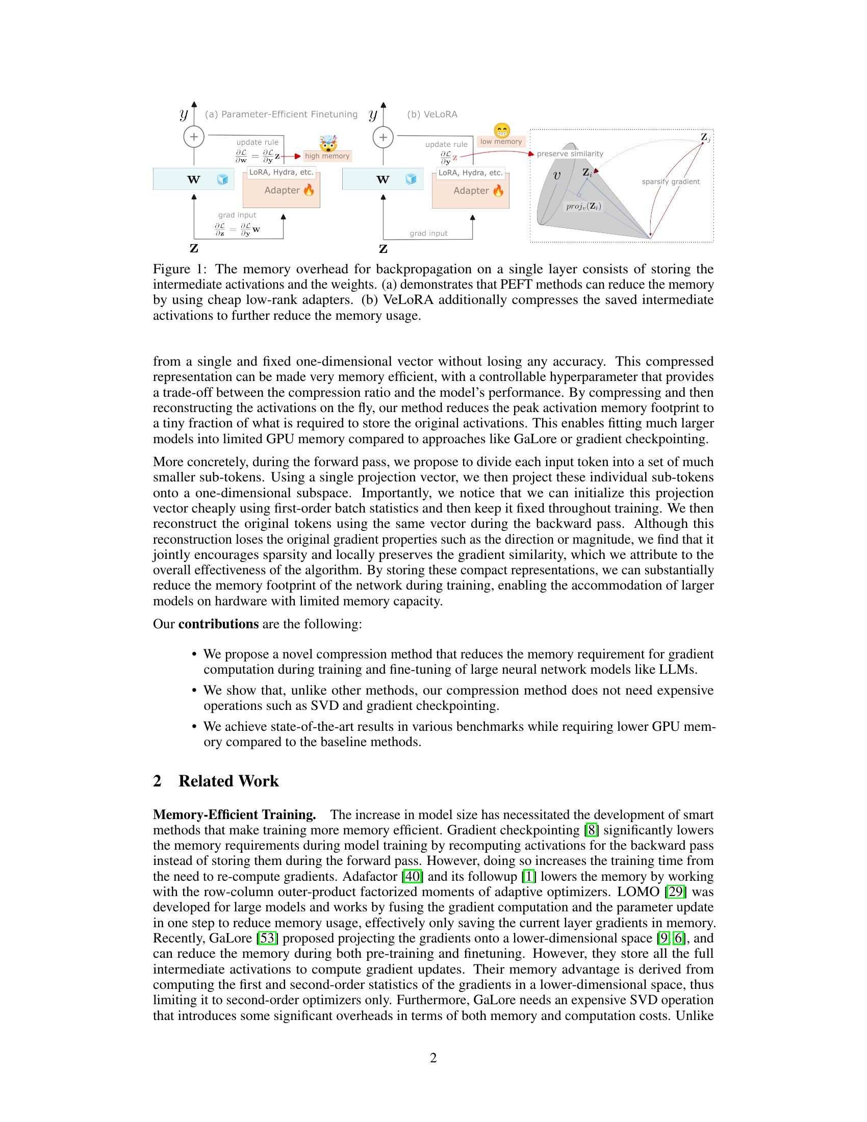 VeLoRA: Memory Efficient Training using Rank-1 Sub-Token Projections - 智源社区论文