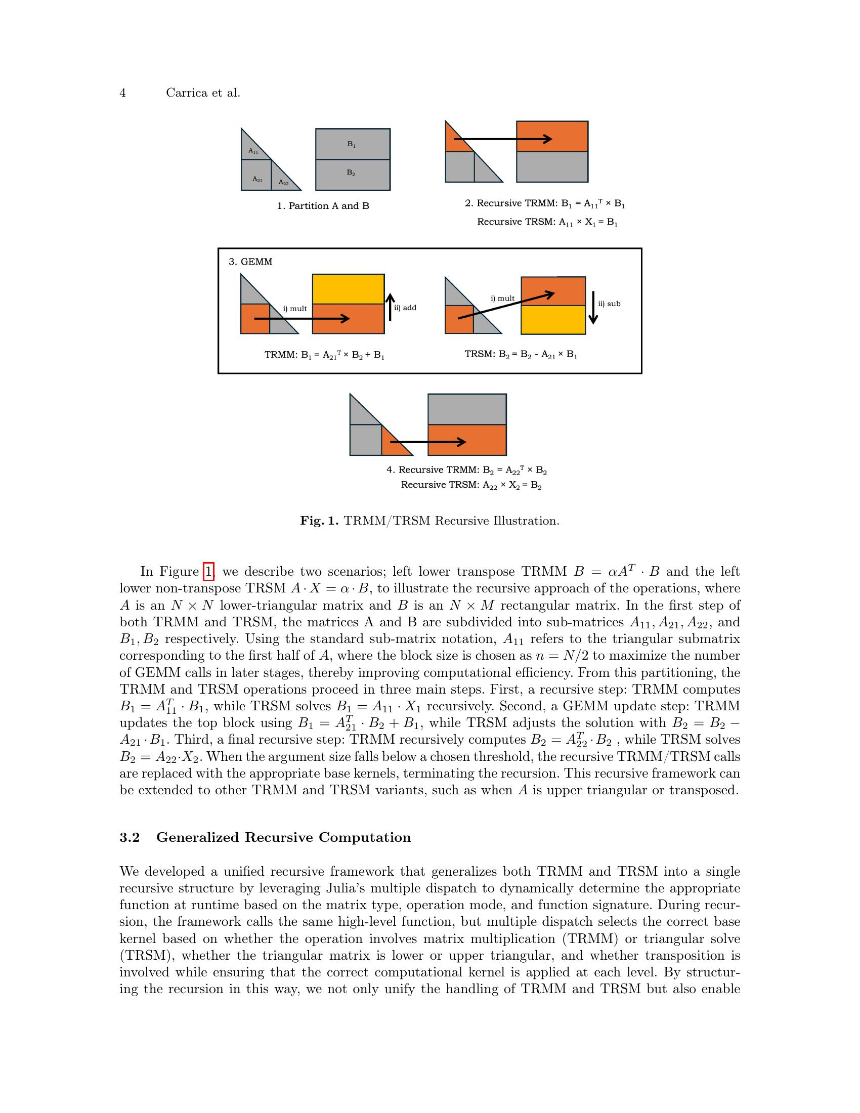 Toward Portable GPU Performance: Julia Recursive Implementation of TRMM and TRSM - 智源社区论文