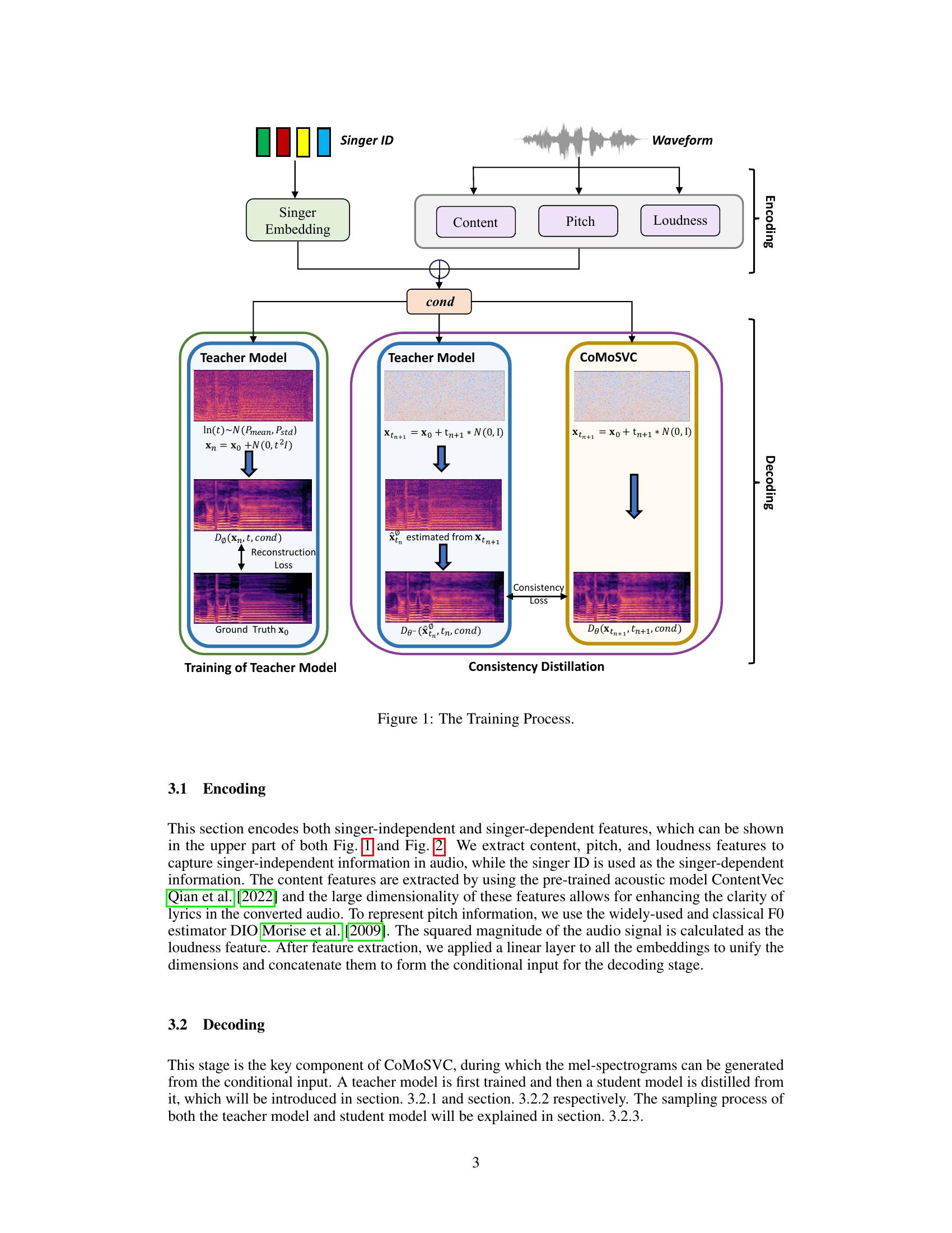 CoMoSVC: Consistency Model-based Singing Voice Conversion - 智源社区论文