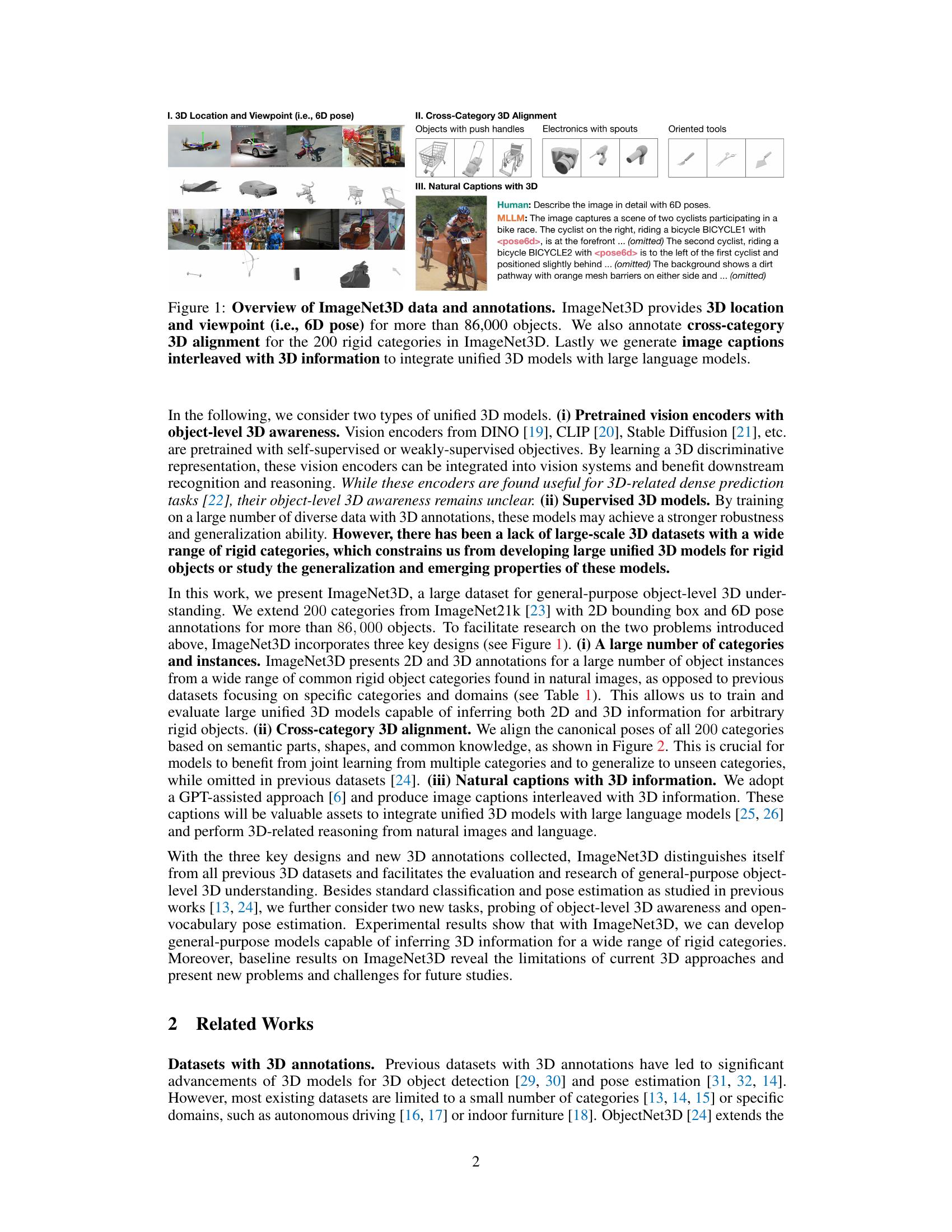 ImageNet3D: Towards General-Purpose Object-Level 3D Understanding - 智源社区论文
