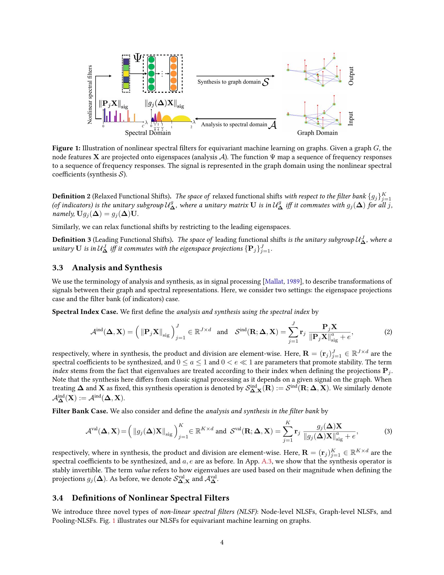 Equivariant Machine Learning on Graphs with Nonlinear Spectral Filters - 智源社区论文