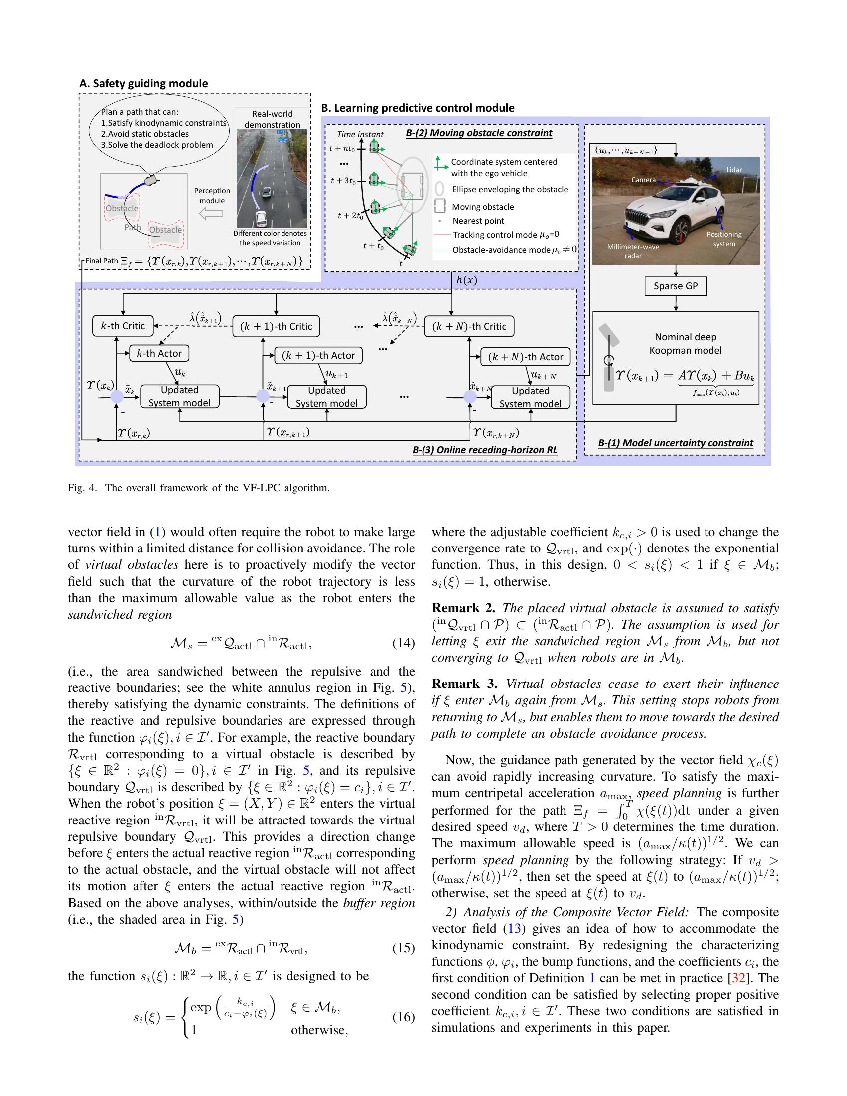 Vector Field-Guided Learning Predictive Control for Motion Planning of Mobile Robots with ...