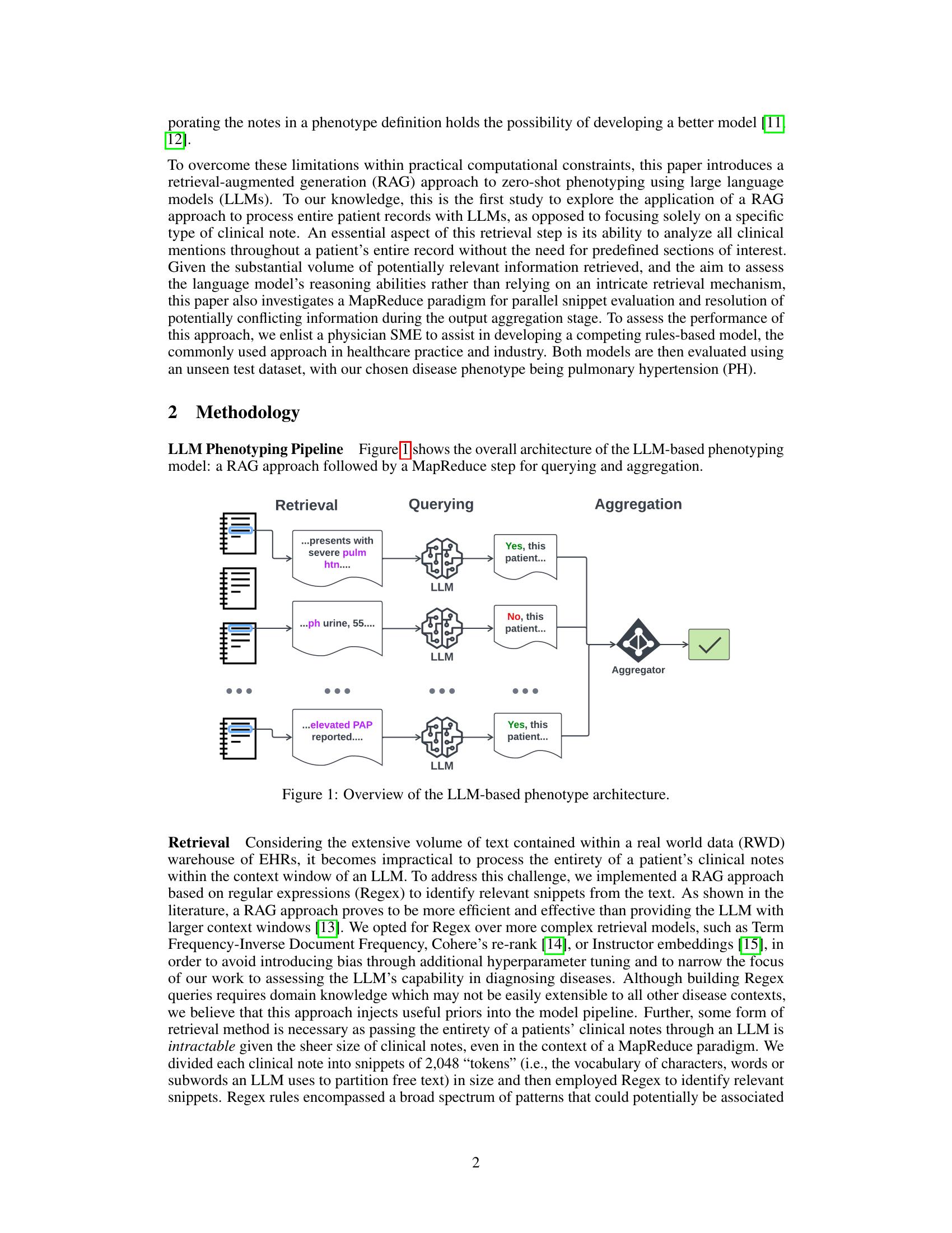 Large Language Models with Retrieval-Augmented Generation for Zero-Shot Disease Phenotyping - 智源社区论文
