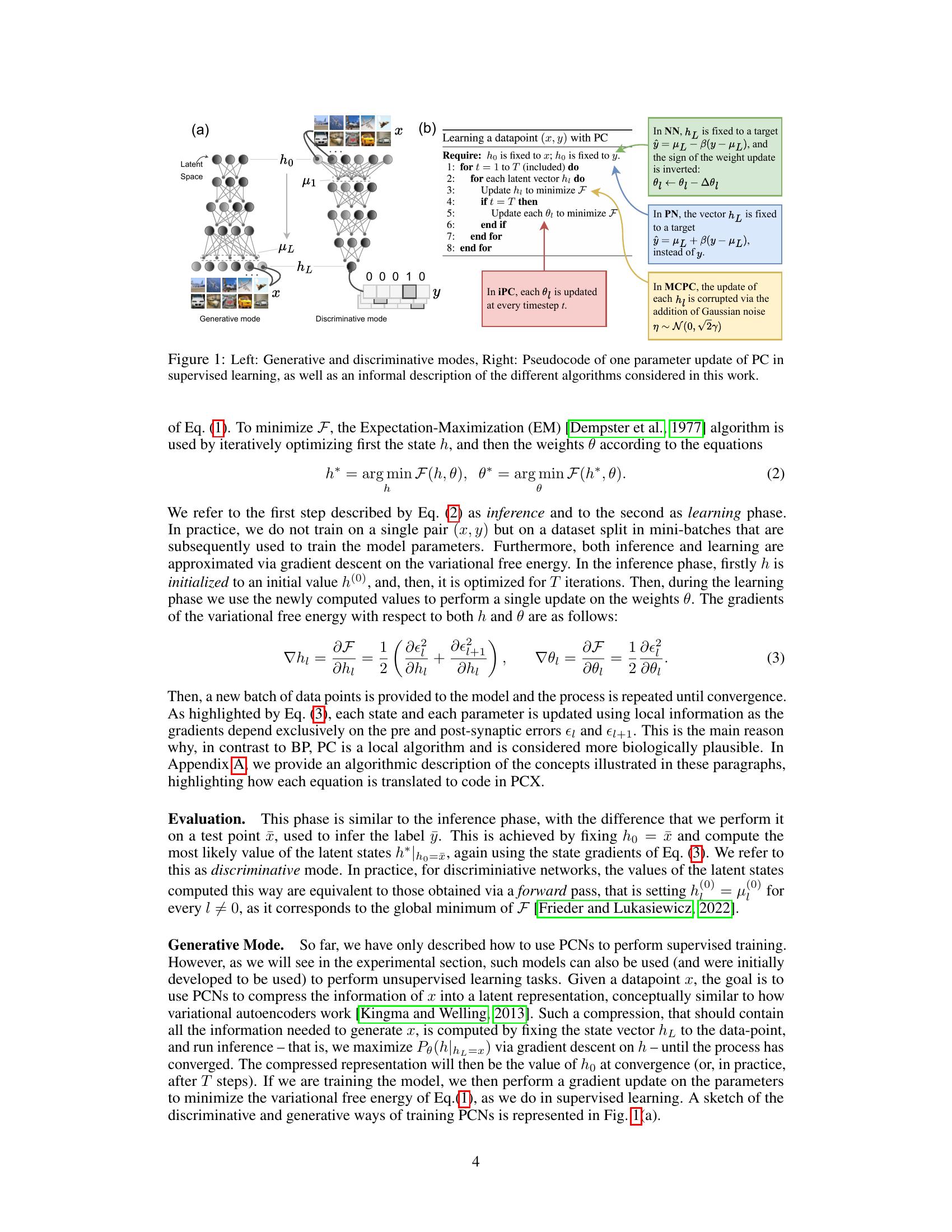 Benchmarking Predictive Coding Networks -- Made Simple - 智源社区论文