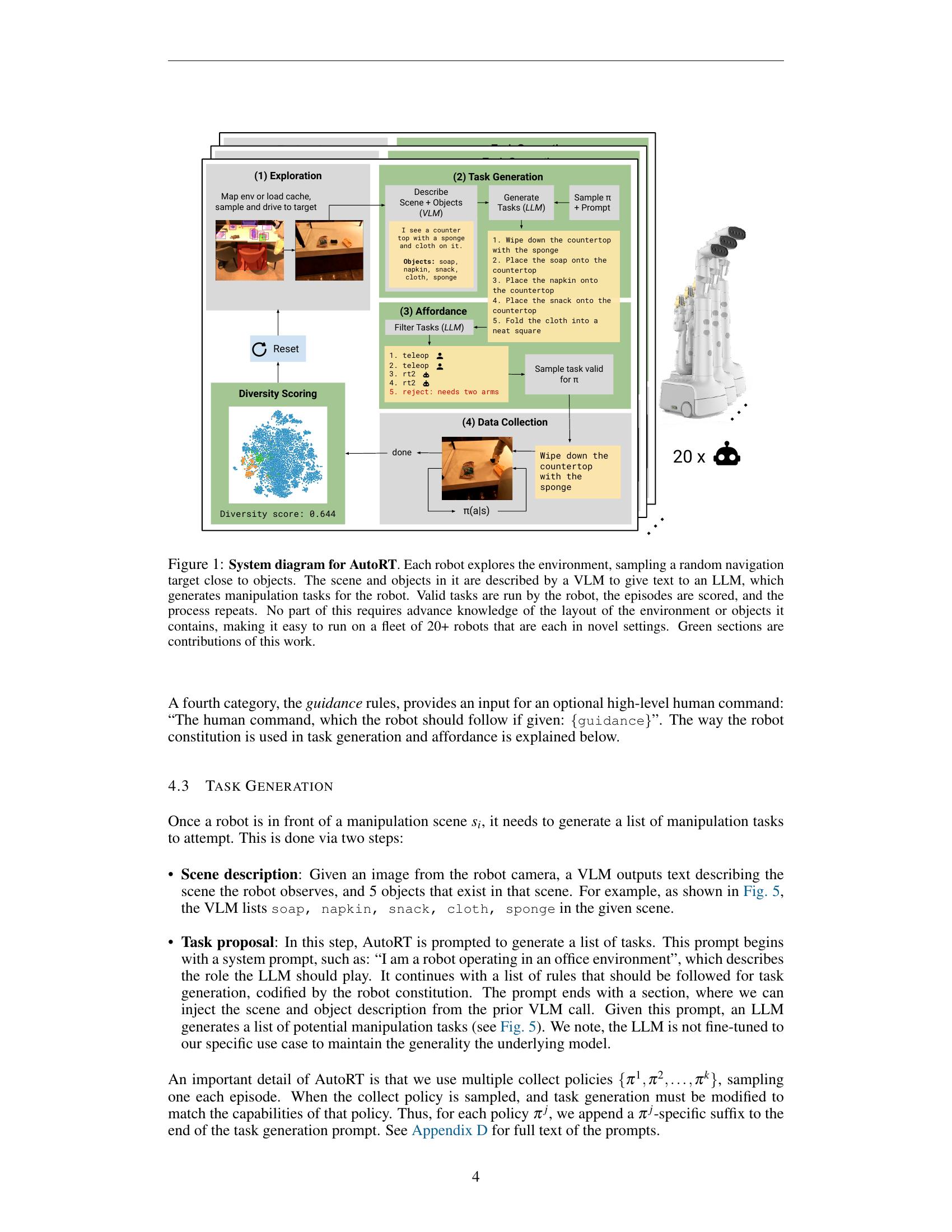 AutoRT: Embodied Foundation Models for Large Scale Orchestration of ...