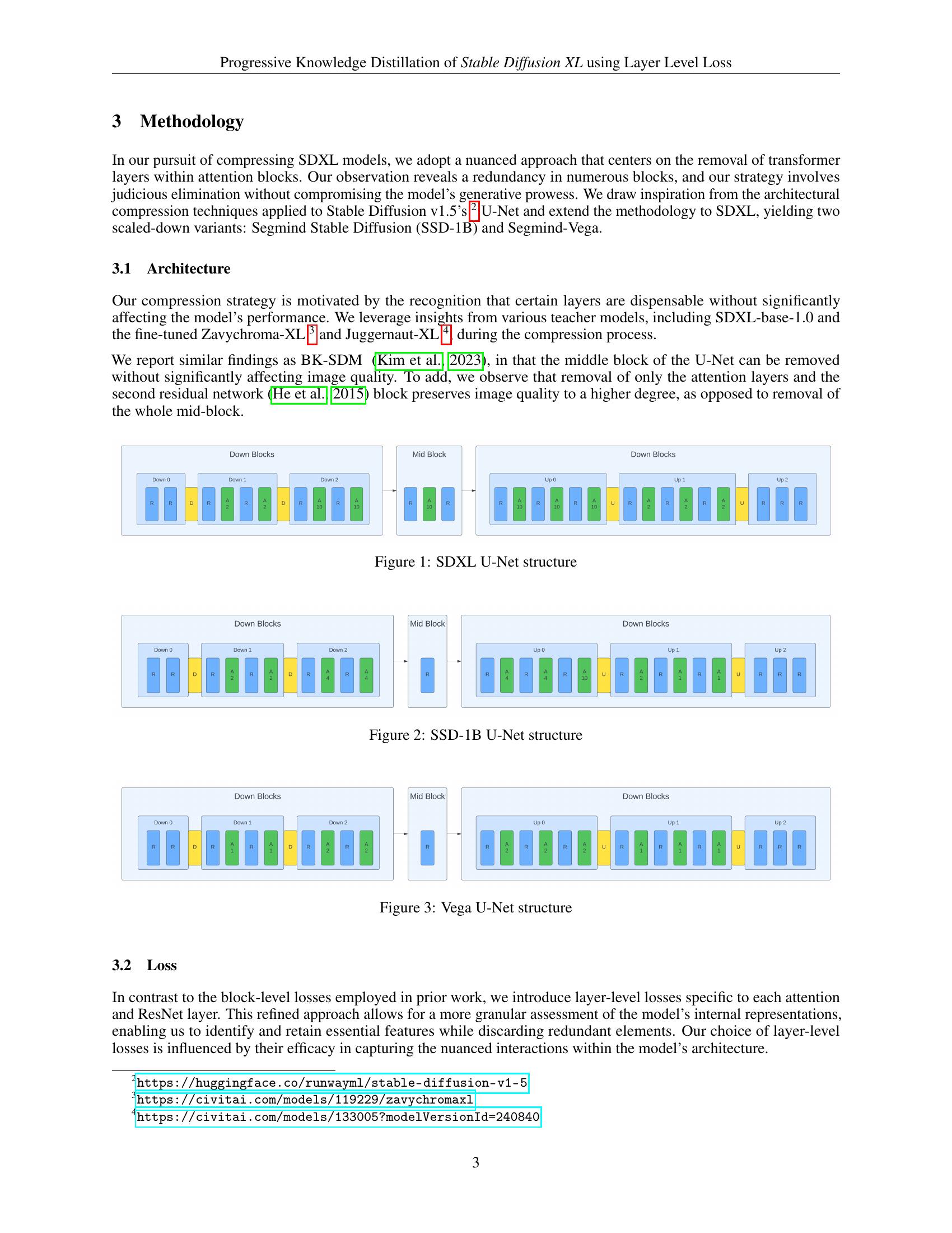 Progressive Knowledge Distillation Of Stable Diffusion XL Using Layer Level Loss - 智源社区论文